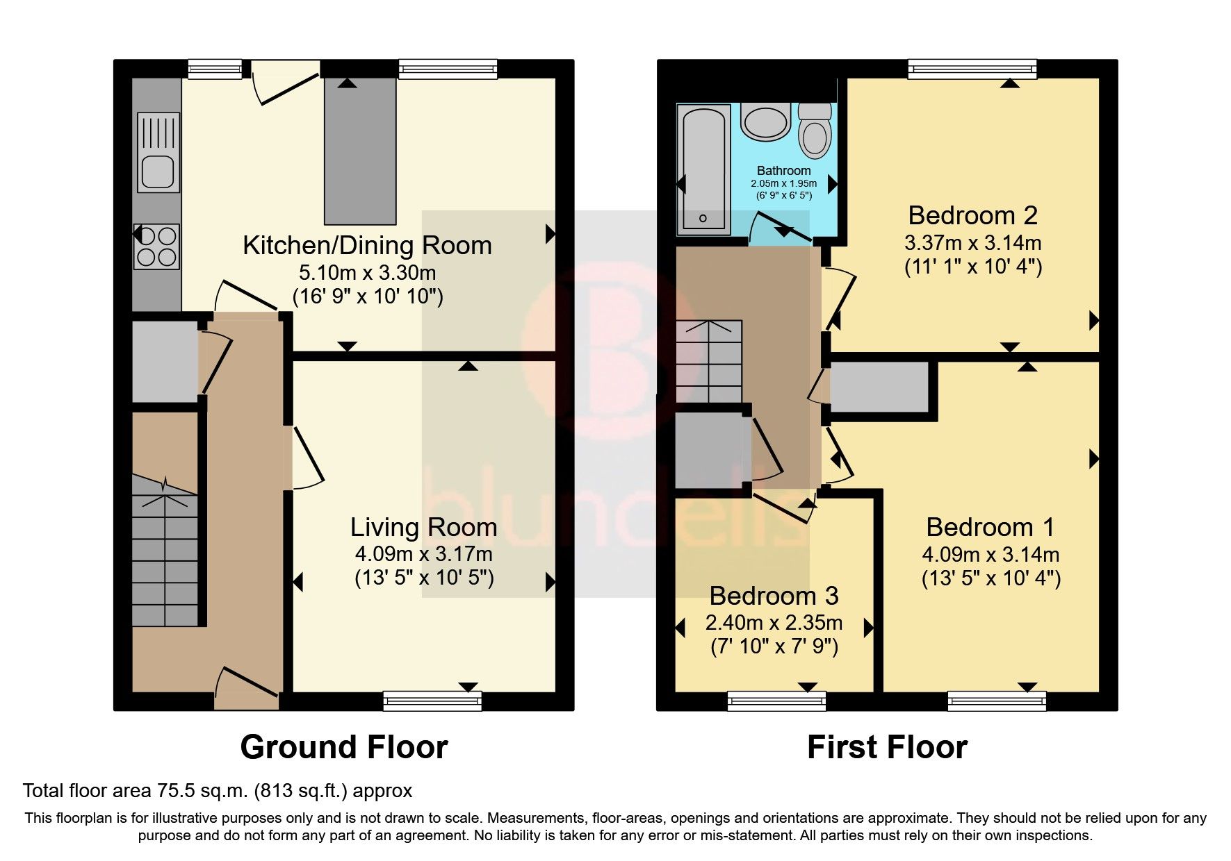 3 bed terraced house for sale in Gleadless Road, Sheffield, South ...