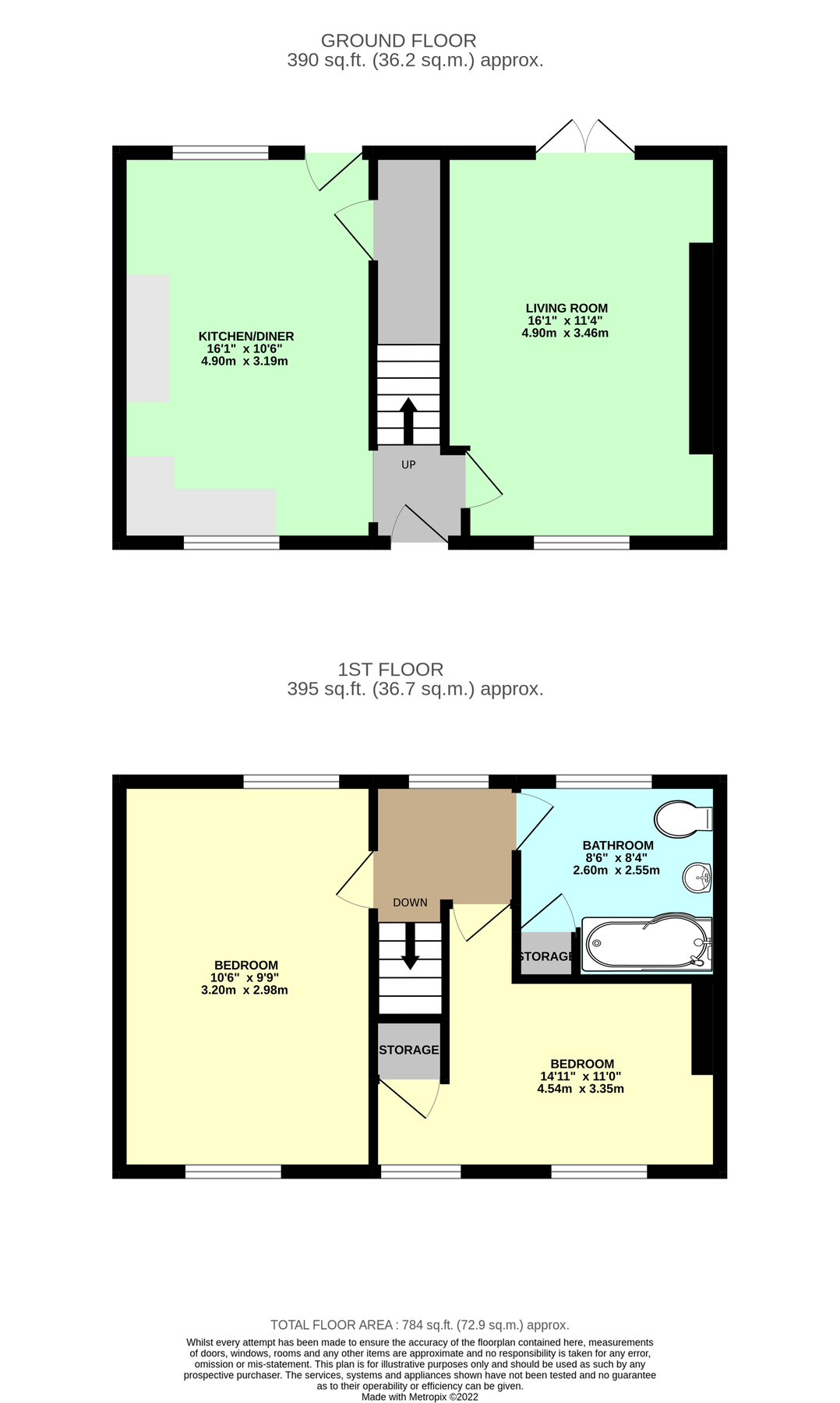 2 bed semi-detached house for sale in South Street, Havercroft ...
