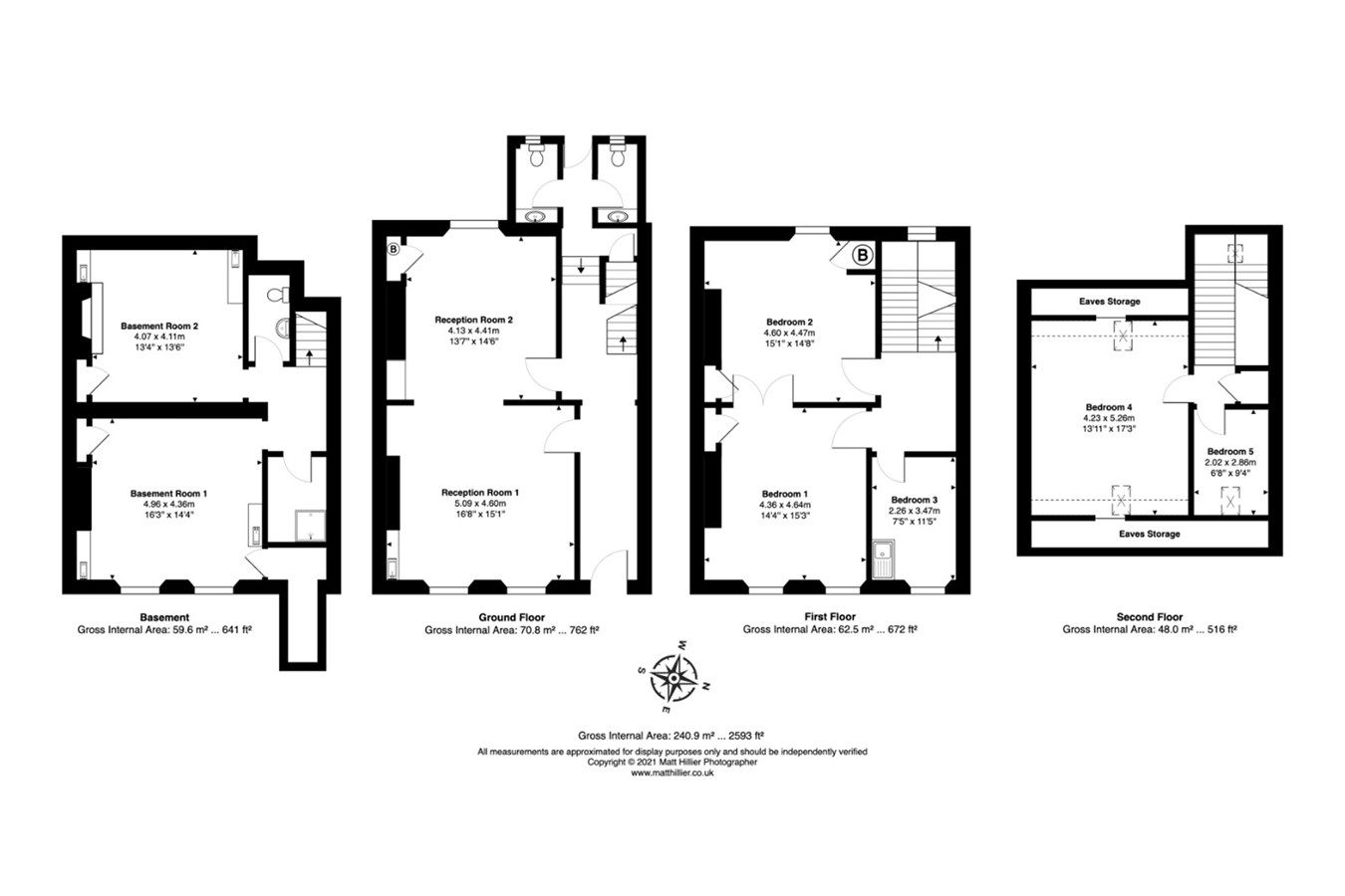 Town house for sale in Foyle Street, Sunderland SR1 - Zoopla