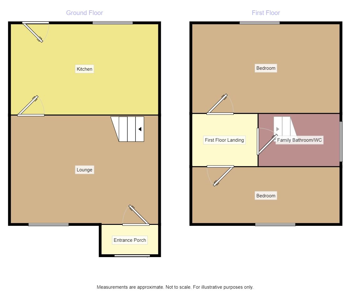 2 bed semi-detached house to rent in Victoria Road, Stechford ...