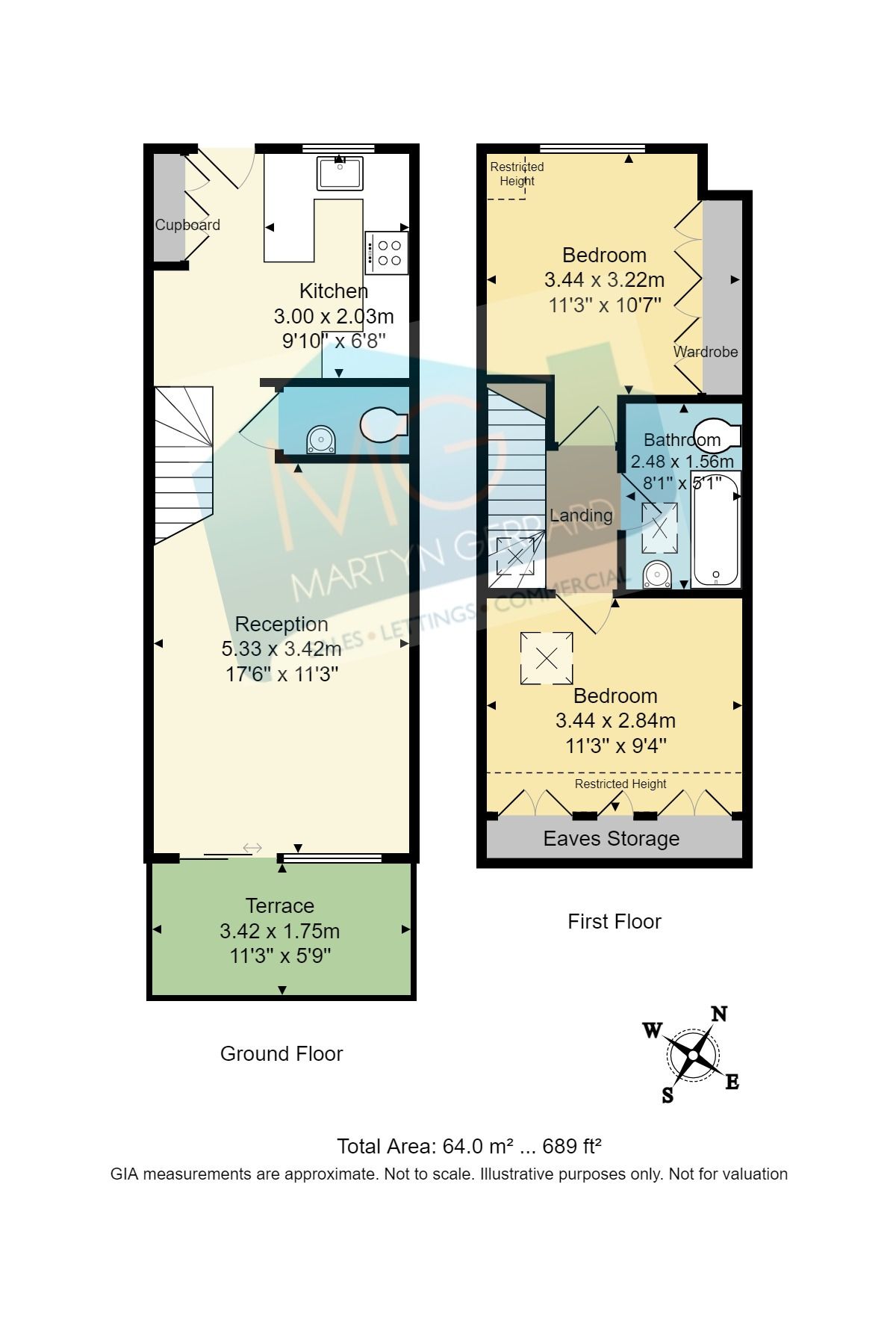 2 bed maisonette for sale in The Broadway, Mill Hill, London NW7 - Zoopla