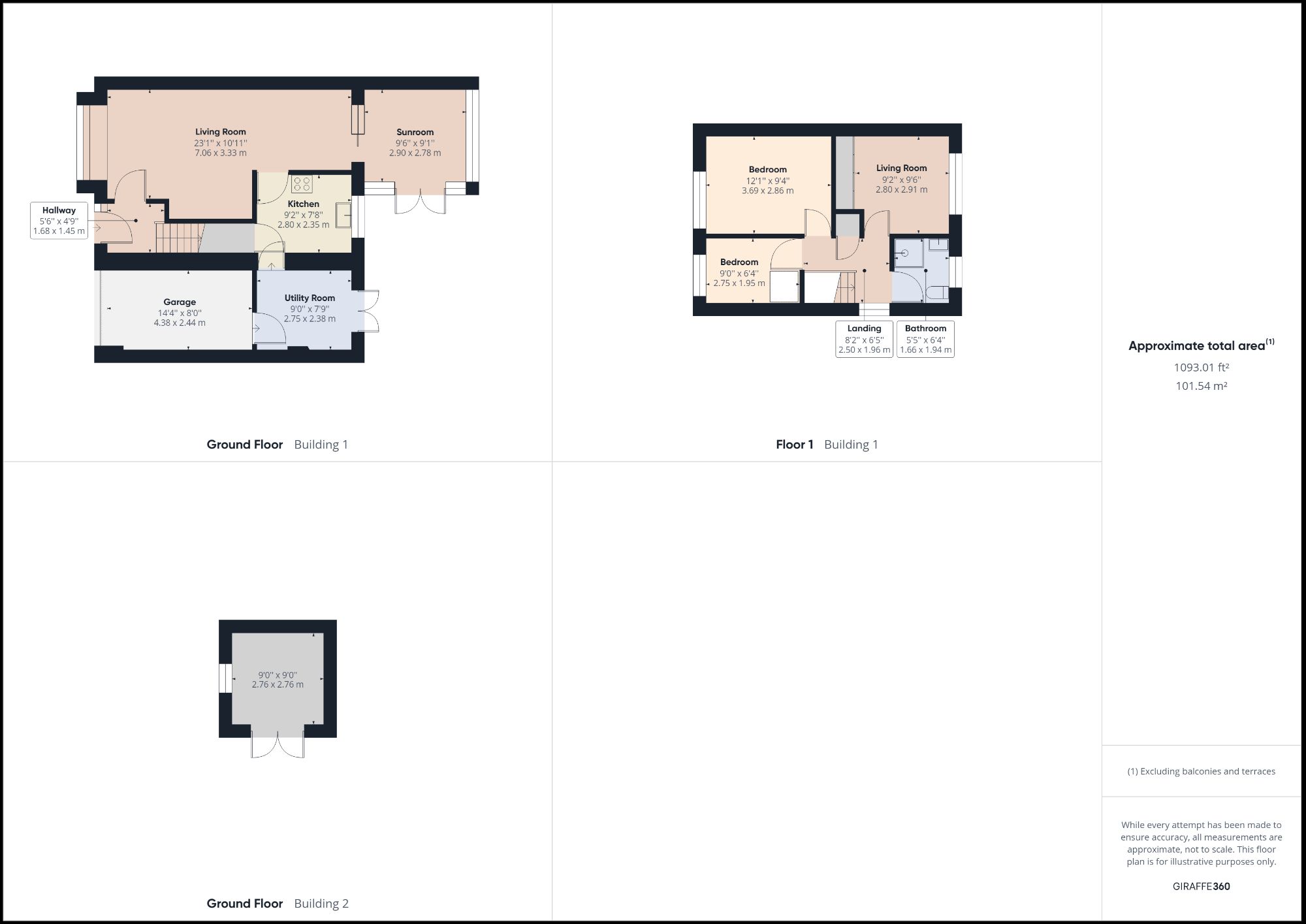 3 bed semi-detached house for sale in Ridge View Close, Sheffield S9 ...