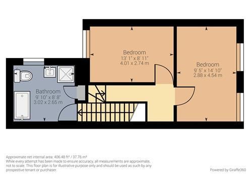 2 bed terraced house for sale in Osborne Road, Pontypool NP4 - Zoopla