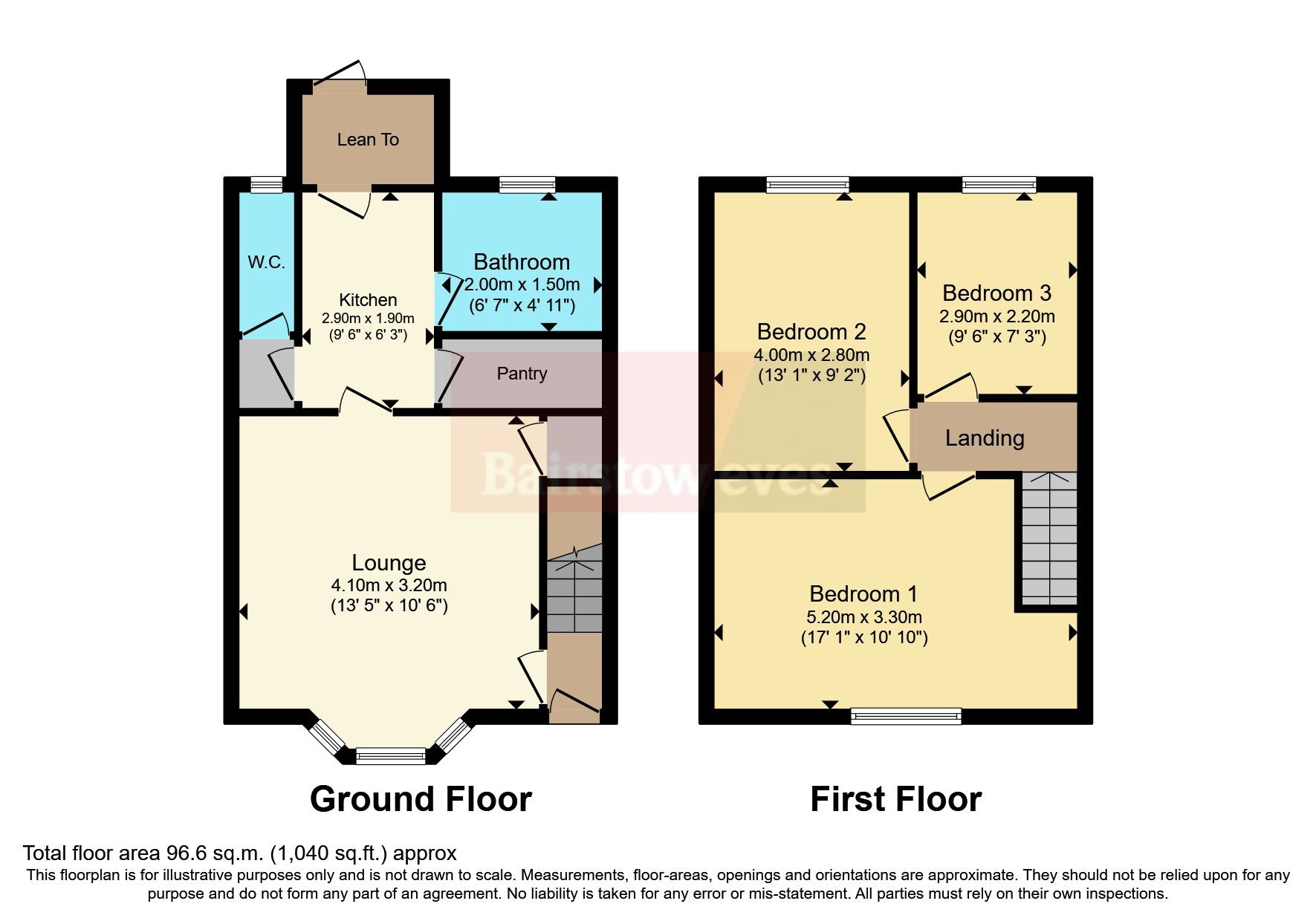 3 bed terraced house for sale in Pendleton Grove, Birmingham B27 - Zoopla