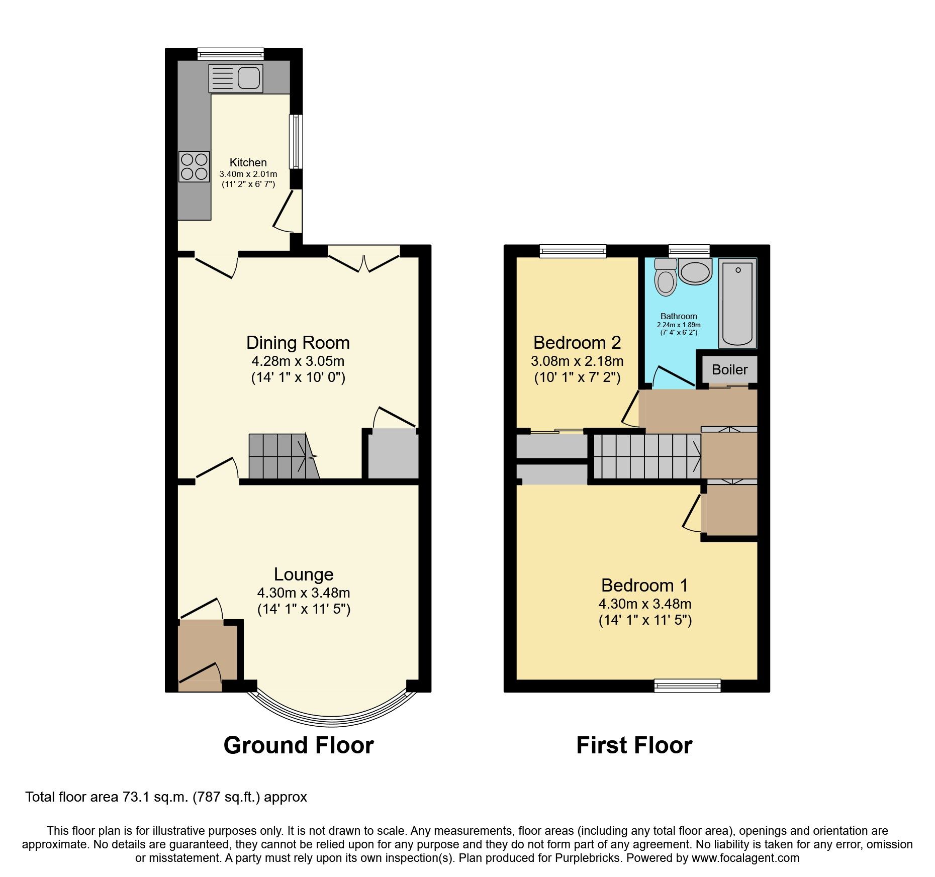 2 bed terraced house for sale in Grenfell Avenue, Blackpool FY3 - Zoopla