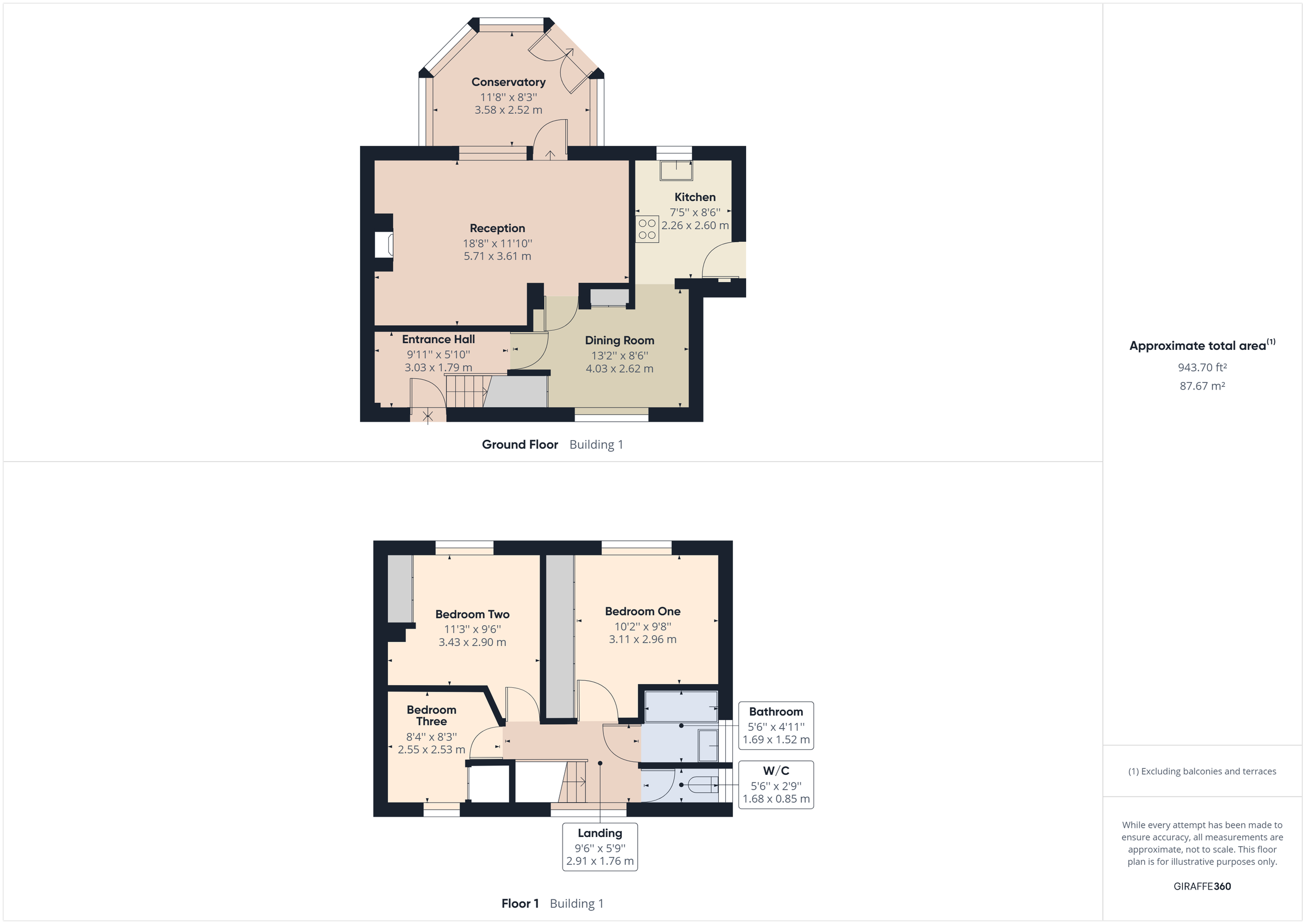 3 bed semi-detached house for sale in Innsworth Lane, Gloucester ...