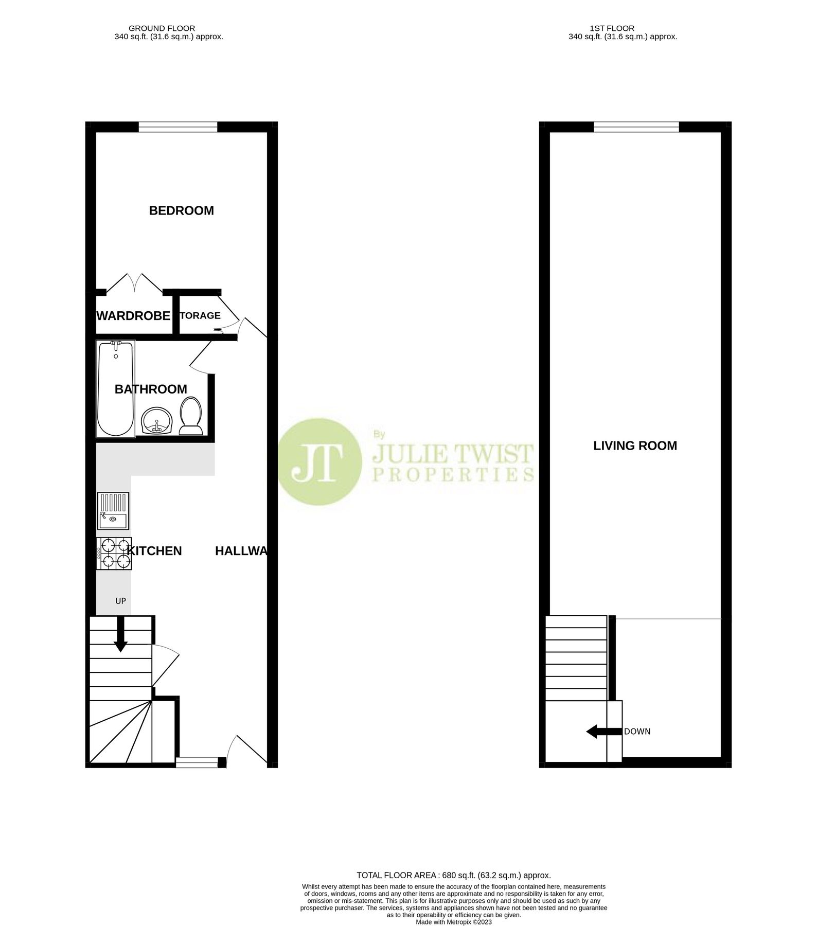 1 bed flat for sale in The Sorting House, Newton Street, Manchester M1 ...