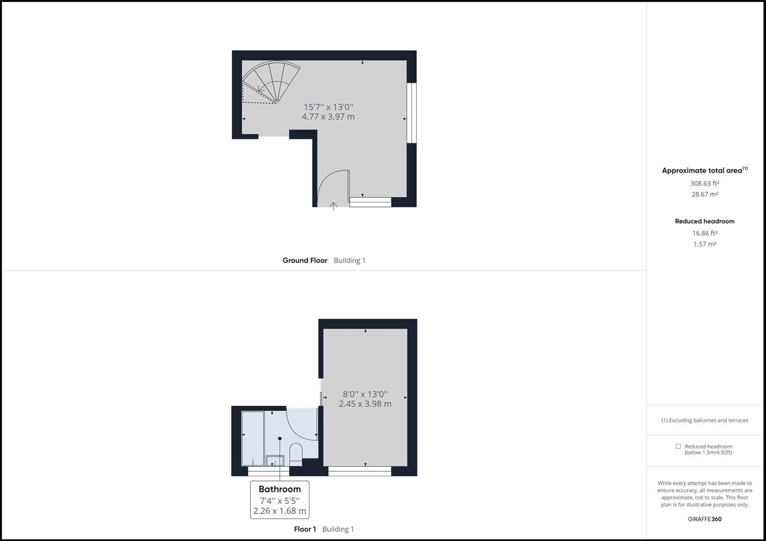 1 bed semi-detached house for sale in Darrel Drive, Liverpool L7 - Zoopla
