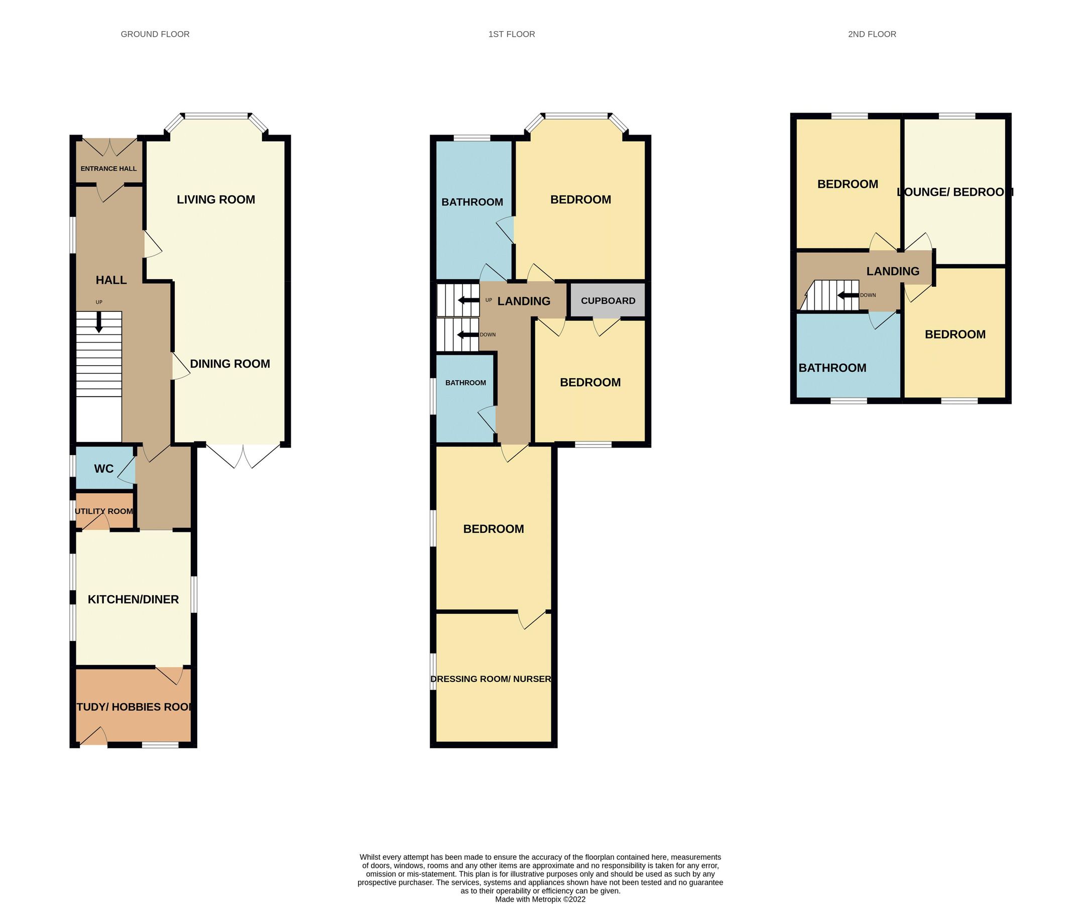 5 bed semi-detached house for sale in Rosebery Avenue, Llandudno LL30 ...