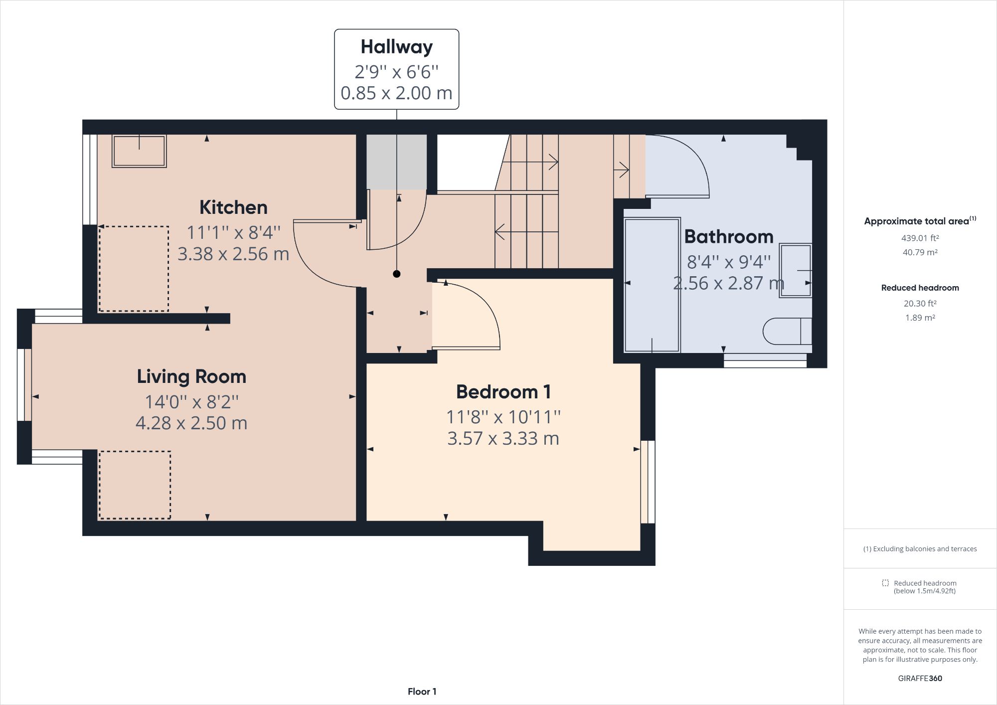 1 bed flat for sale in Thornton Road, Morecambe LA4 - Zoopla