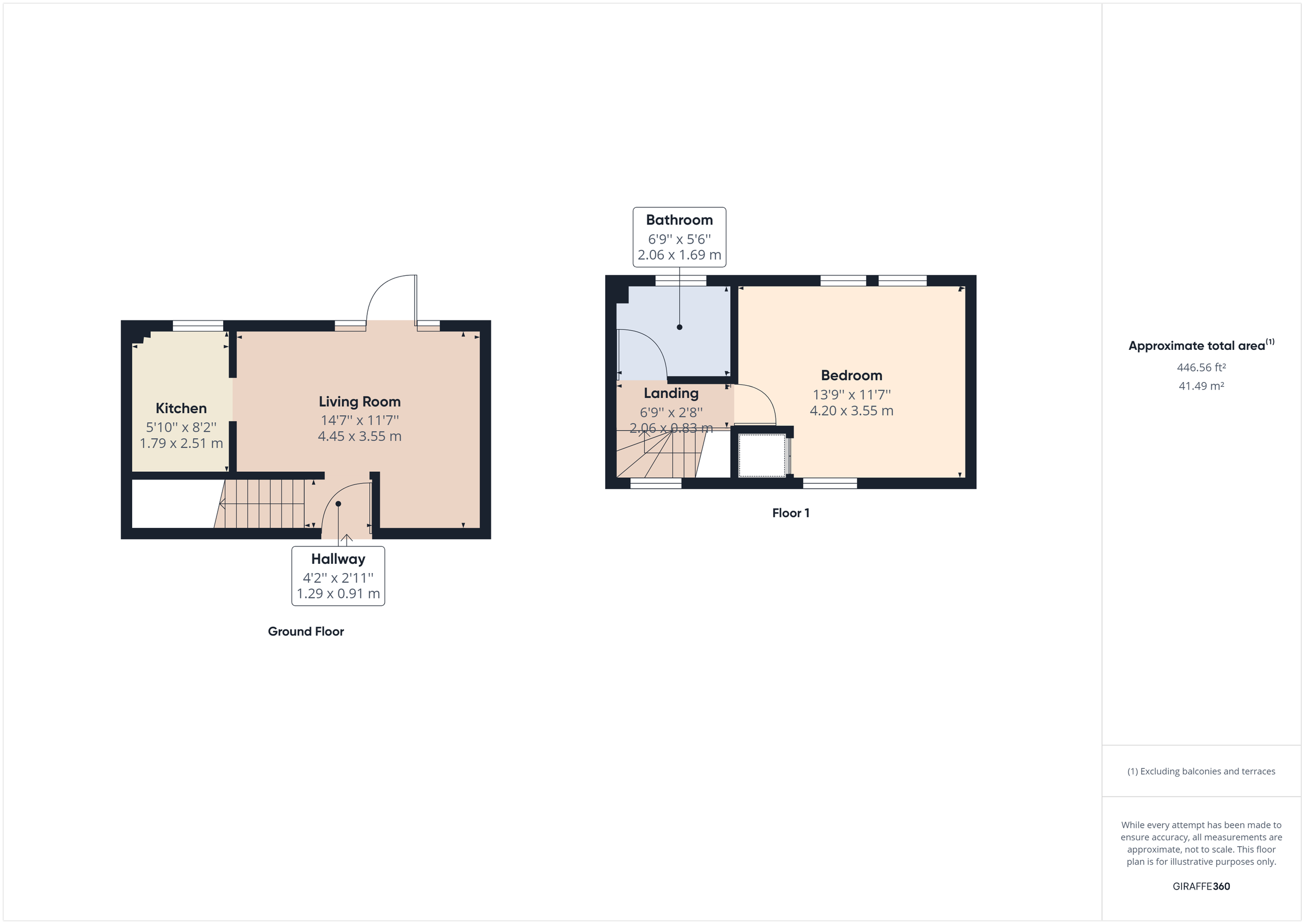 1 bed terraced house for sale in Elsworth Close, Feltham TW14 - Zoopla