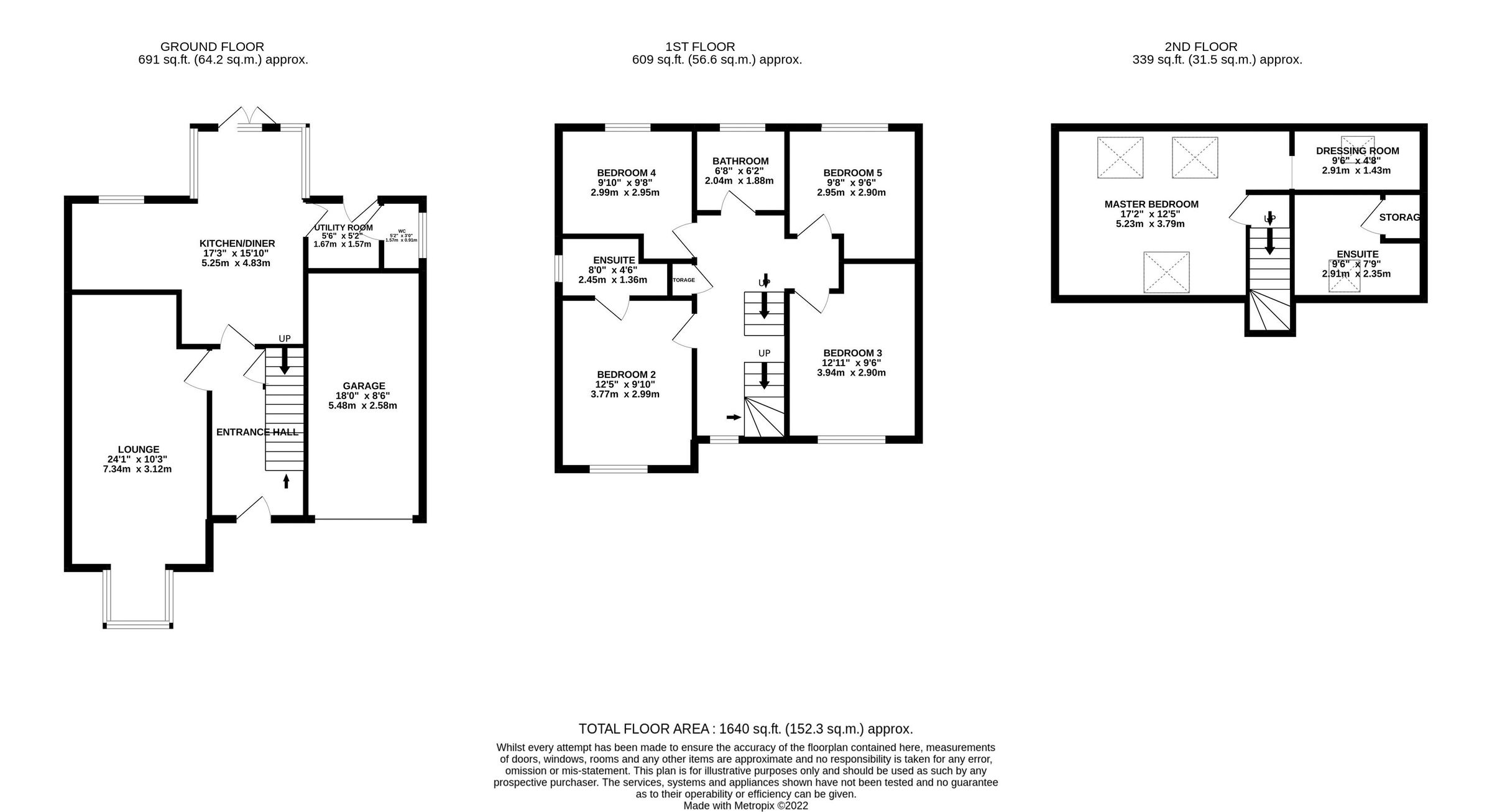 5 bed detached house for sale in Colliford Drive, Yarnfield, Stone ST15 ...