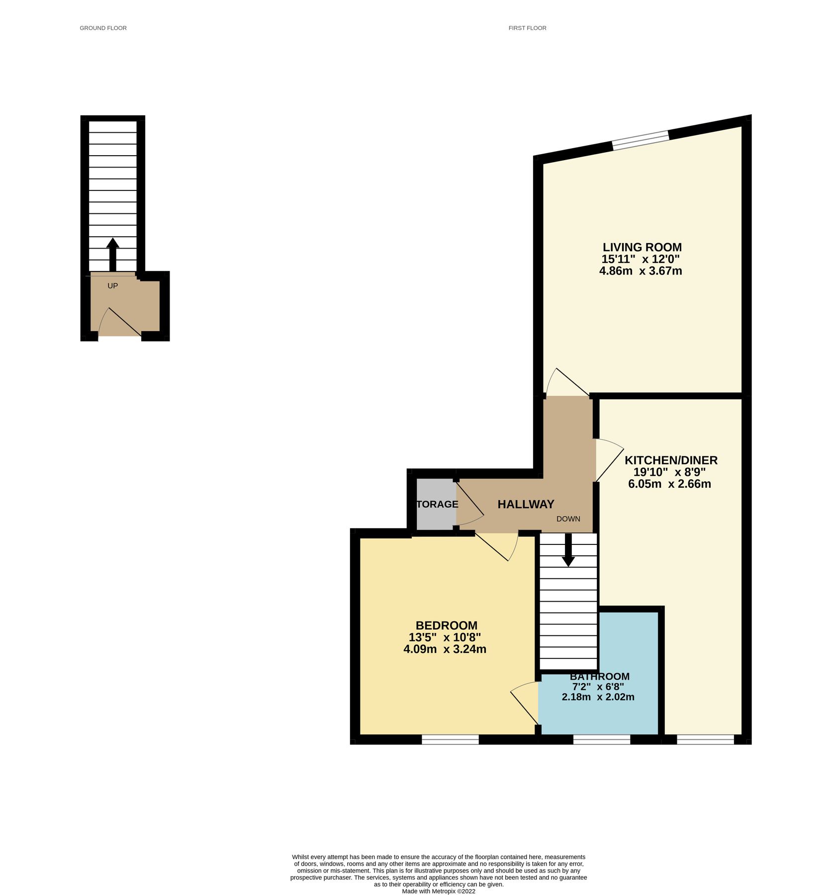 1 bed flat to rent in Bridge Street, Swinton, Mexborough S64 - Zoopla