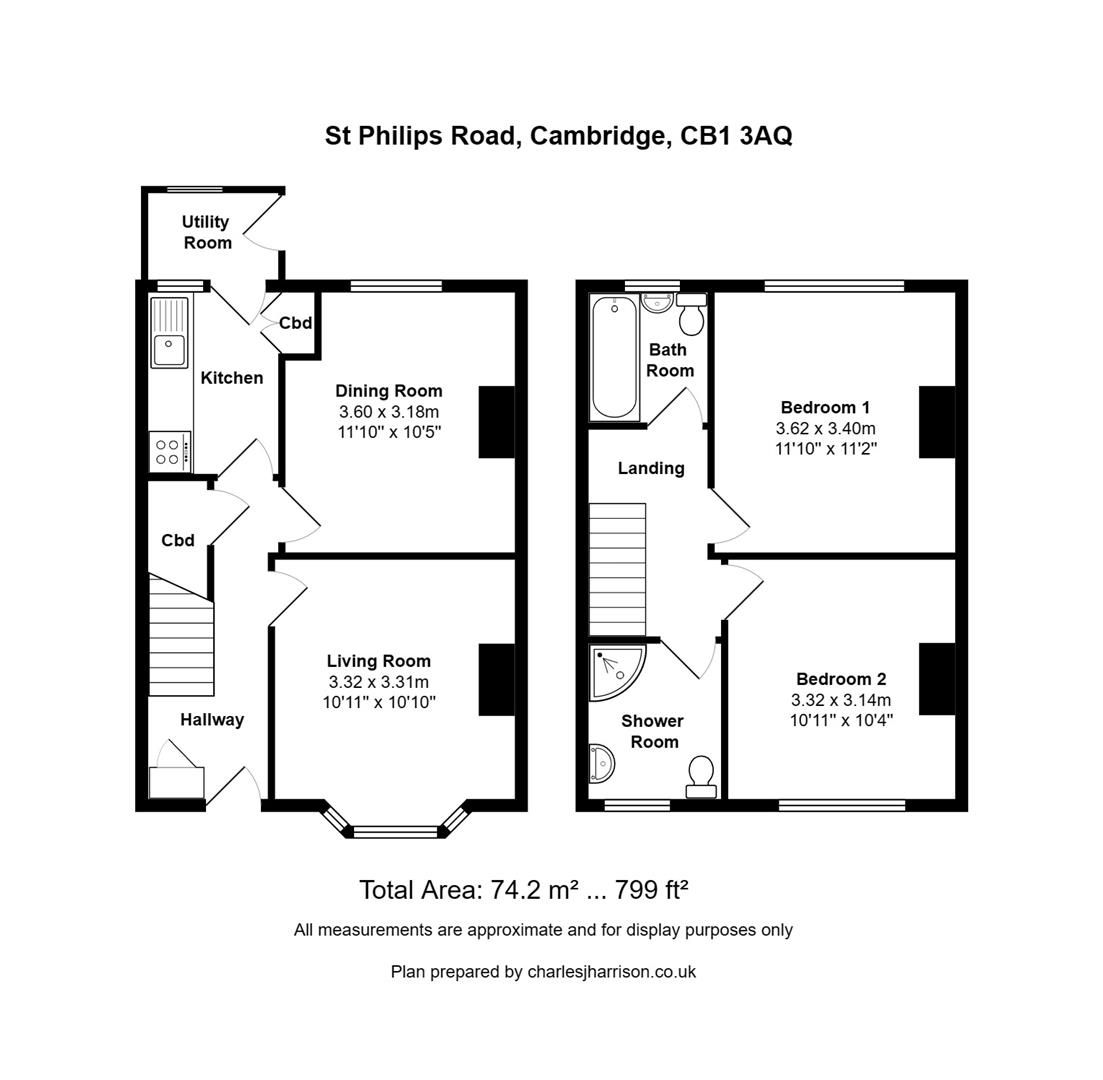 2 bed end terrace house for sale in St. Philips Road, Cambridge CB1 - Zoopla