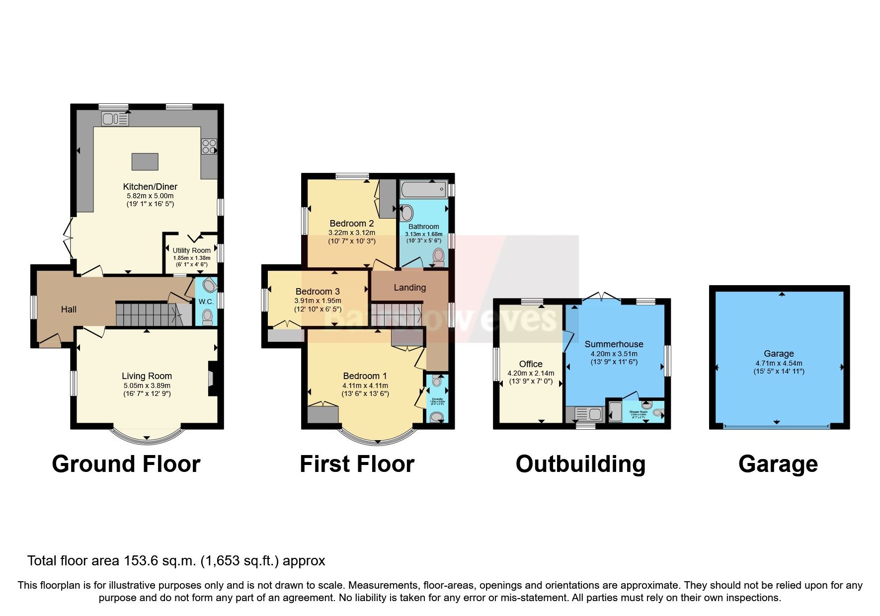 3 bed detached house for sale in Chase Cross Road, Romford RM5 - Zoopla