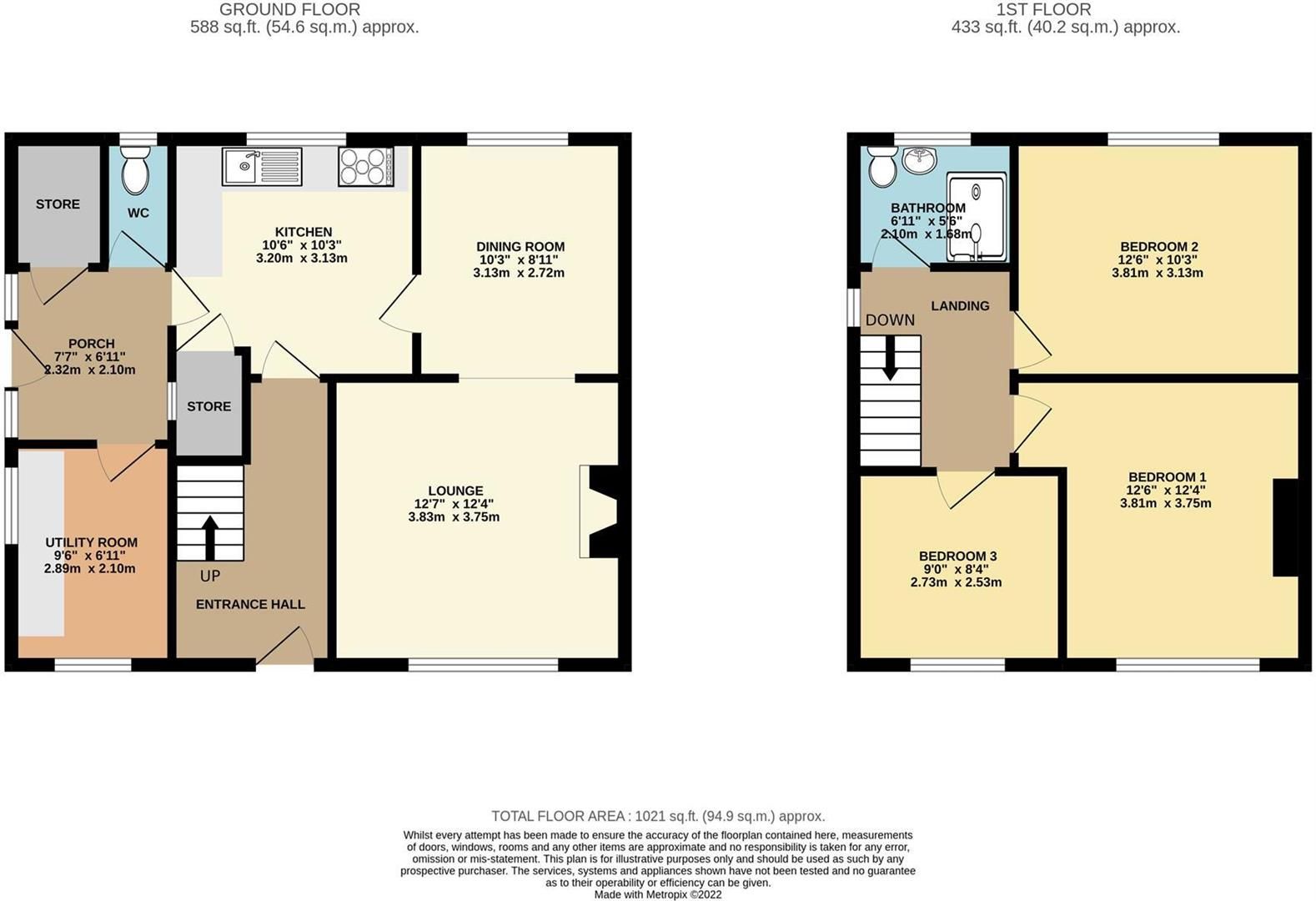 3 bed semi-detached house for sale in Stanley Avenue, Inkersall ...