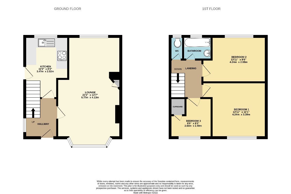 3 bed semi-detached house for sale in Raleigh Avenue, Torquay TQ2 - Zoopla