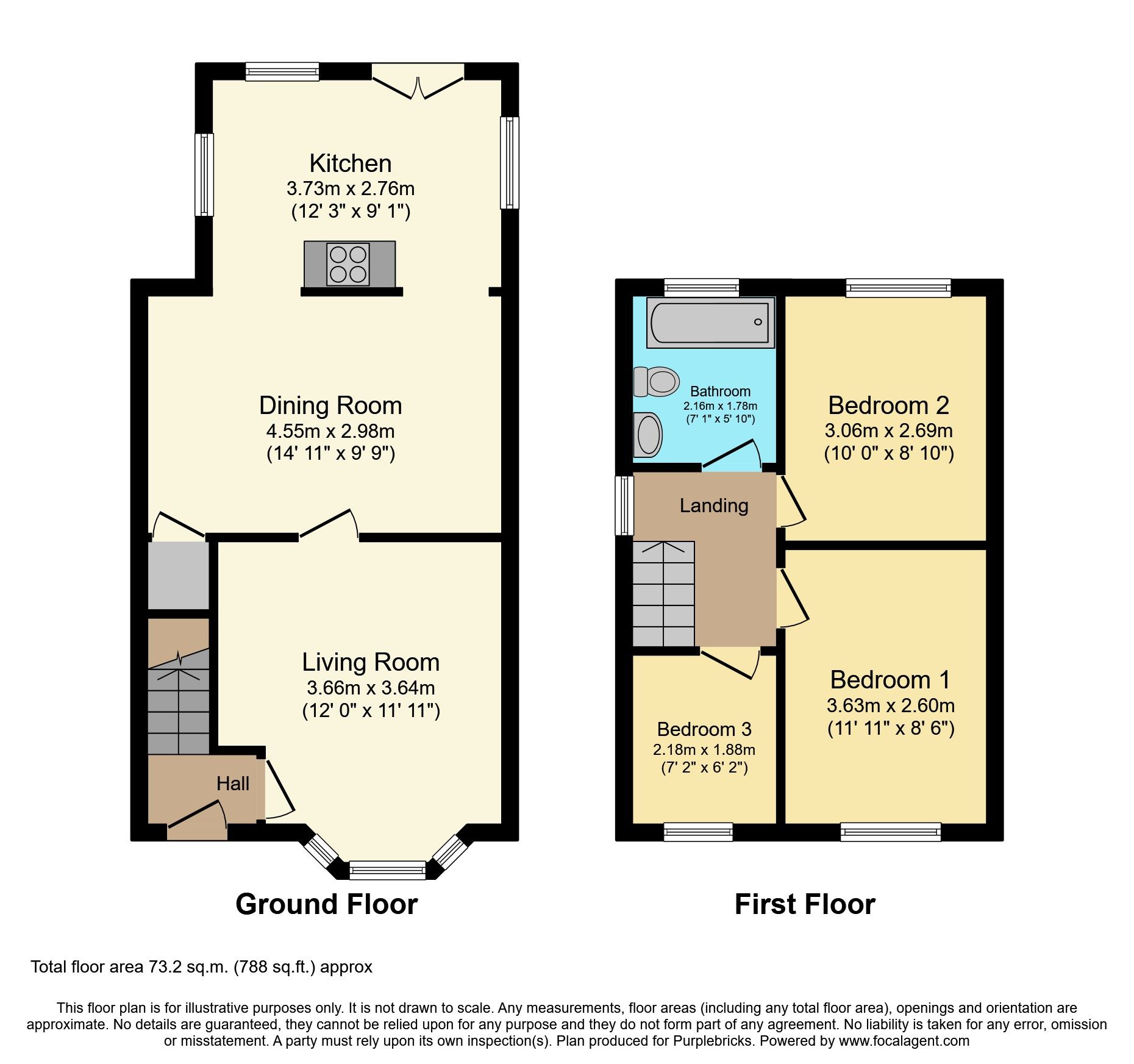 3 bed semi-detached house for sale in Harcourt Road, Blackpool FY4 - Zoopla