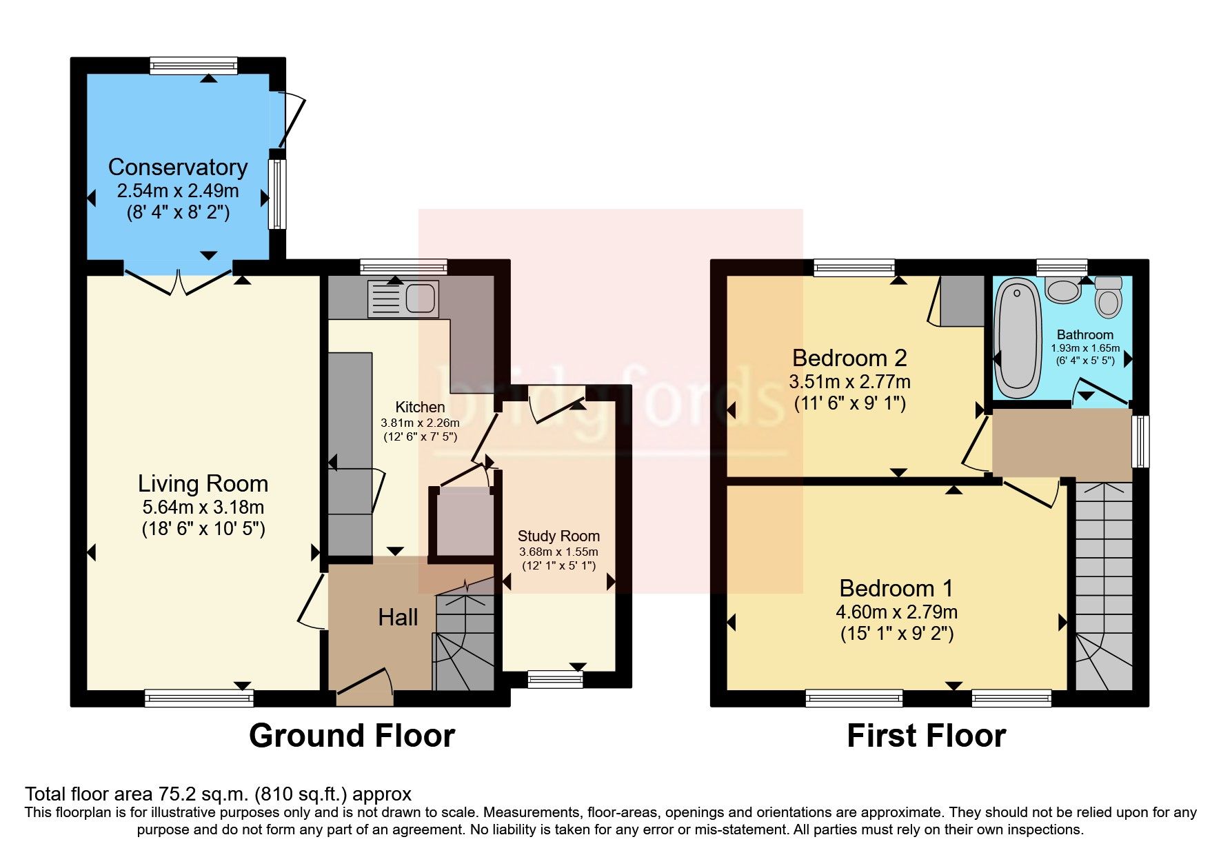 2 bed semi-detached house for sale in Chapelfields Road, York YO26 - Zoopla