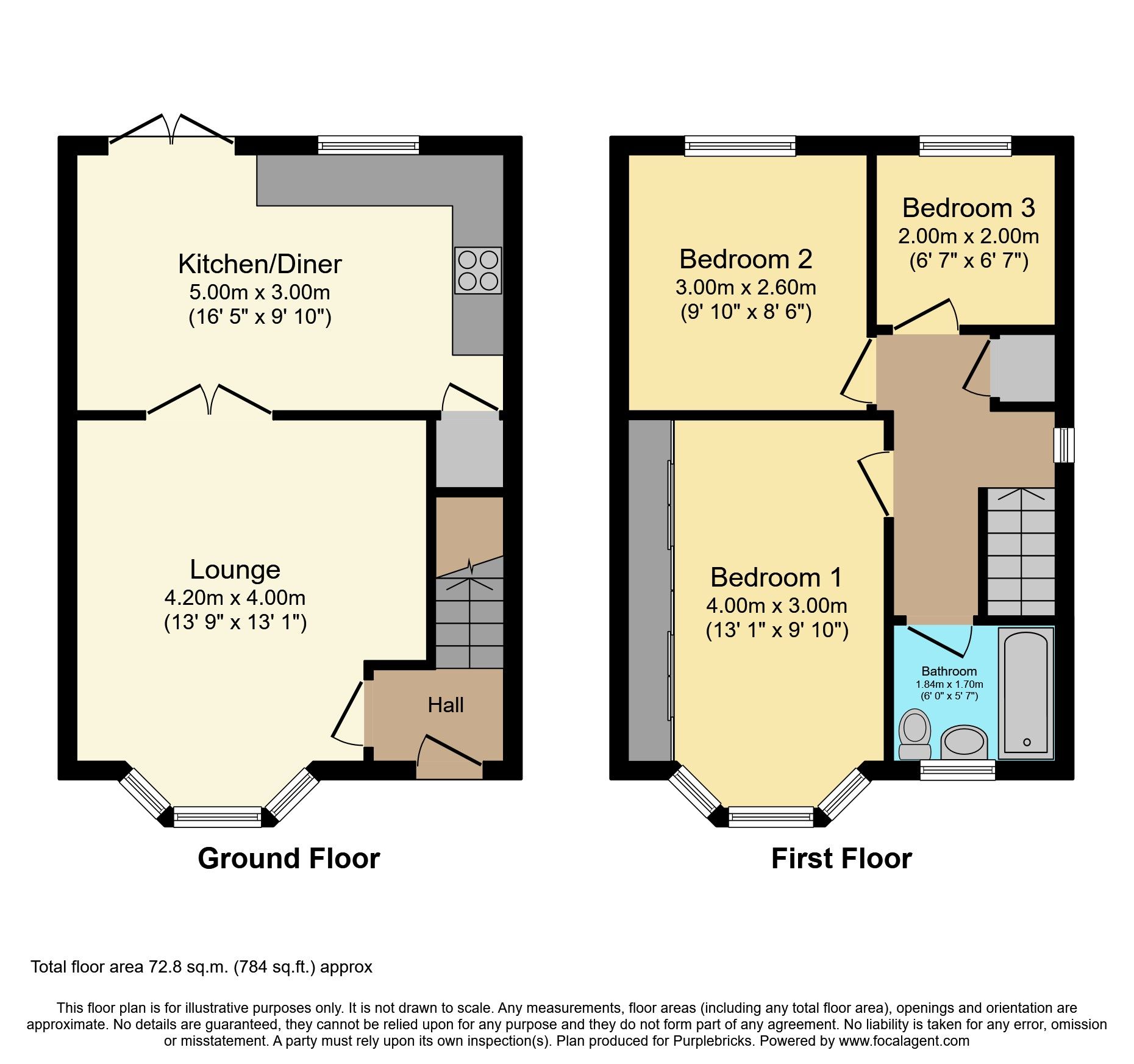 3 bed semi-detached house for sale in Whiteways Road, Sheffield S4 - Zoopla