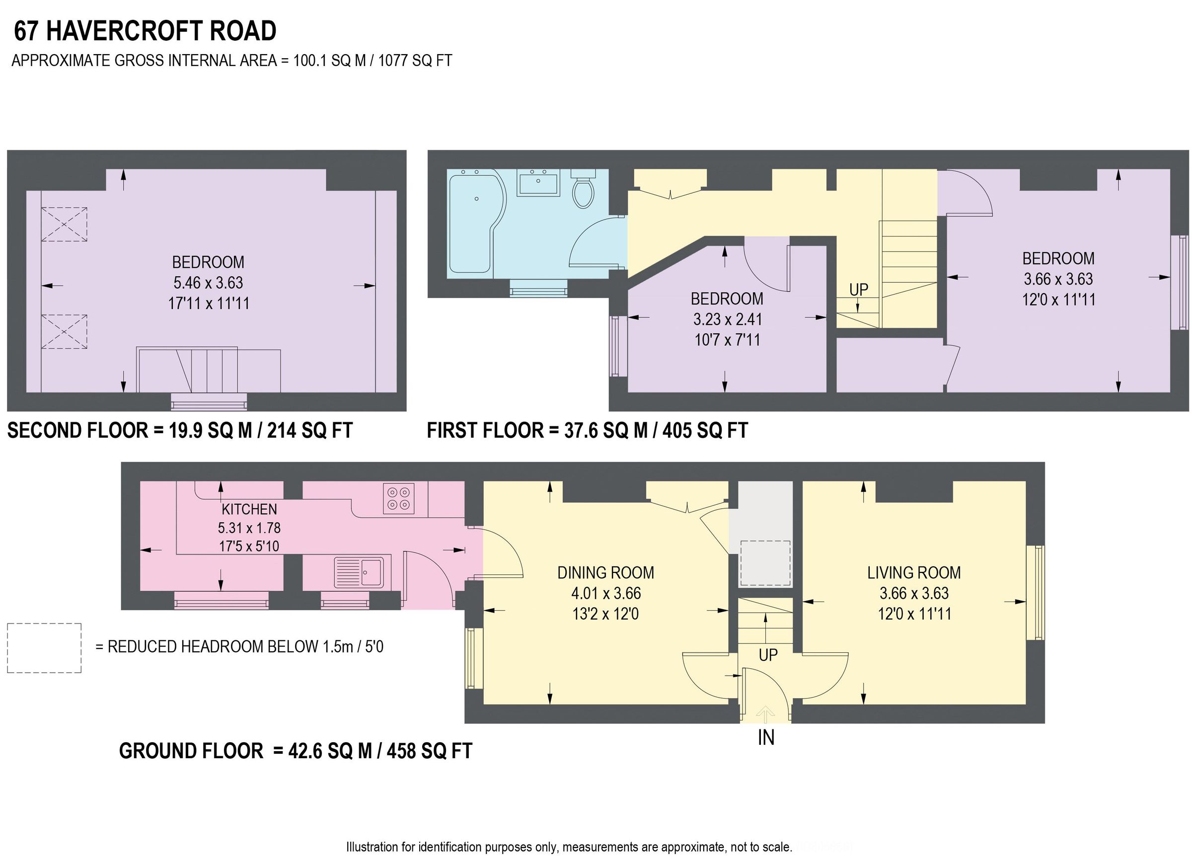 3 bed semi-detached house for sale in Havercroft Road, Woodseats ...