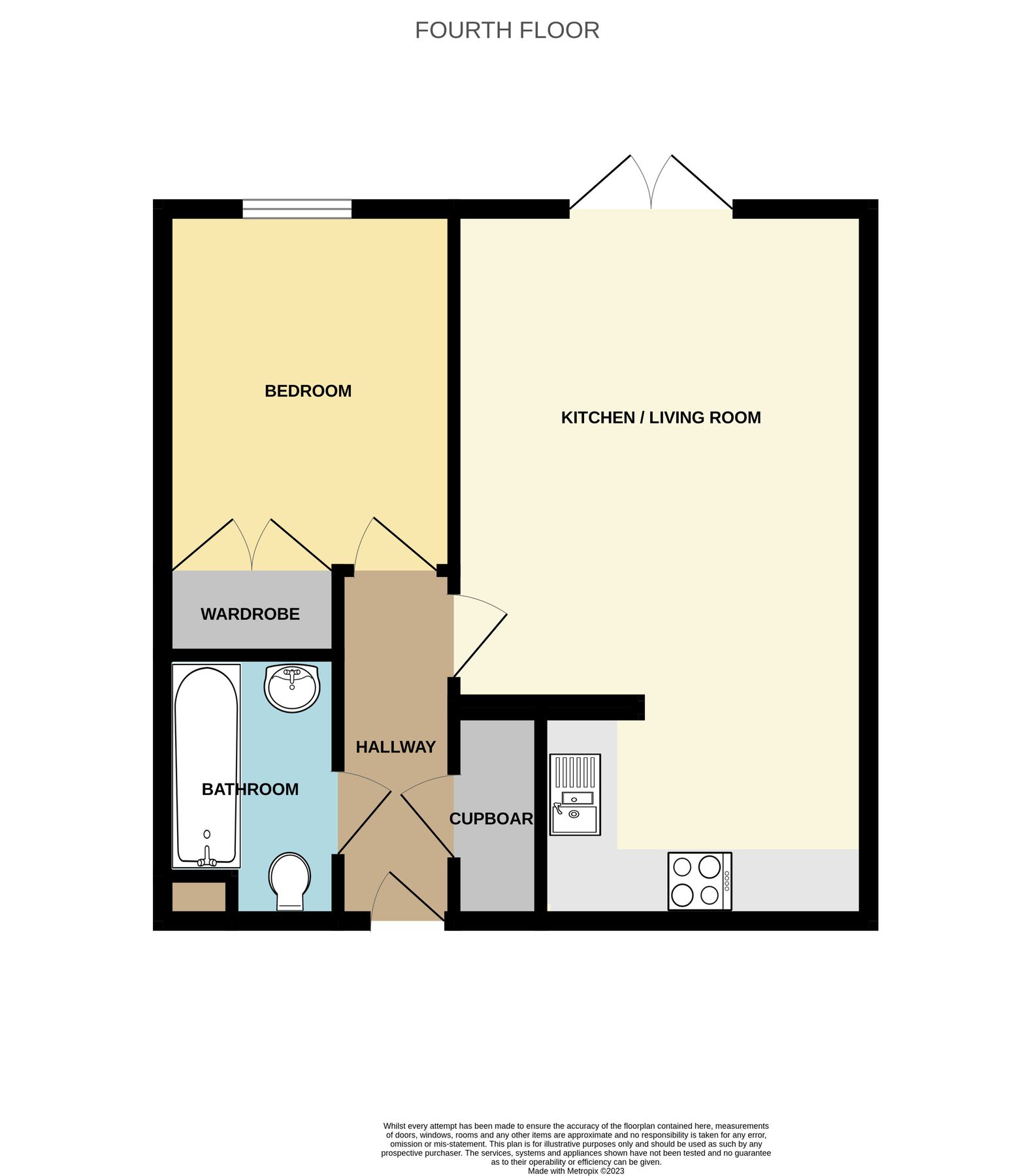 1 bed flat for sale in Upper Dean Street, Birmingham B5 - Zoopla