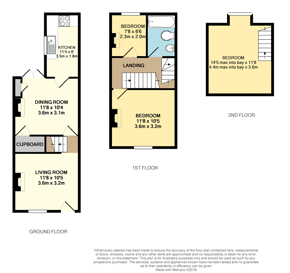 3 bed terraced house for sale in Cardiff Road, Reading, Berkshire RG1 ...