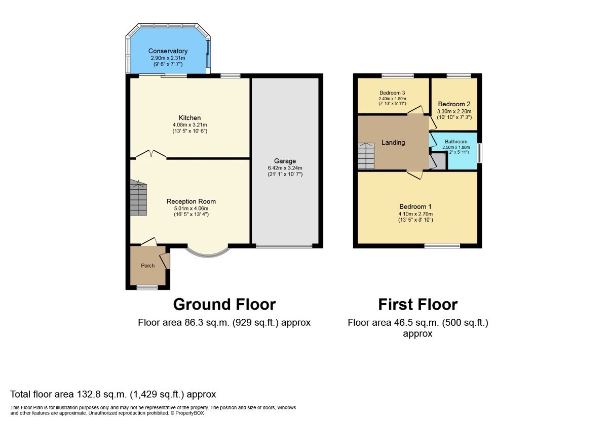 3 bed semi-detached house for sale in Red Lion Close, Tividale, Oldbury ...