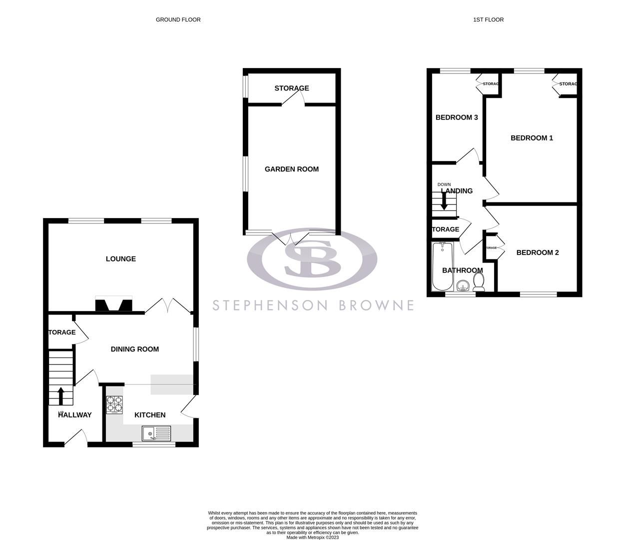 3 bed semi-detached house for sale in Linley Grove, Alsager, Stoke-On ...