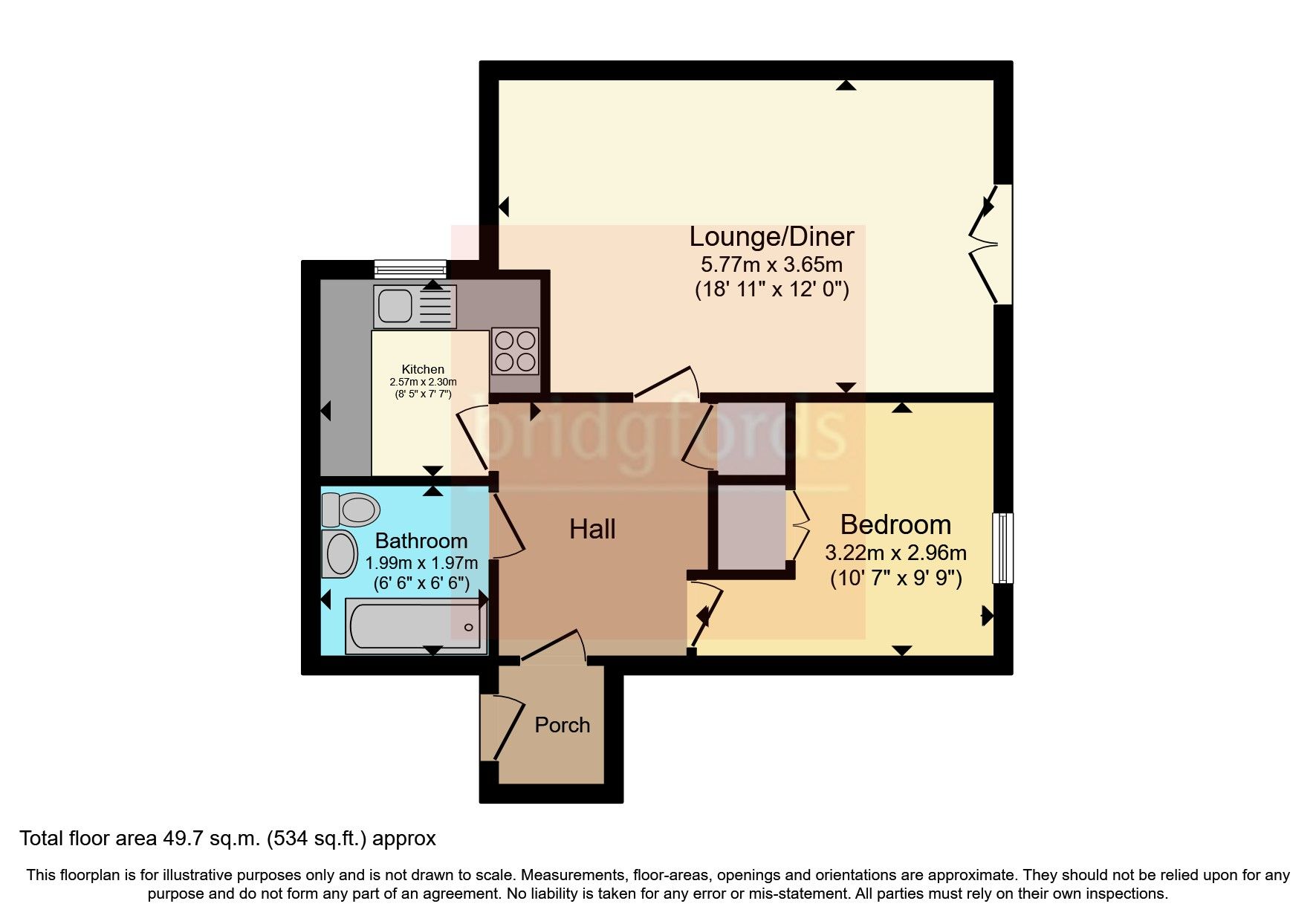 Property For Sale Church Square Harrogate at Odessa Anderson blog
