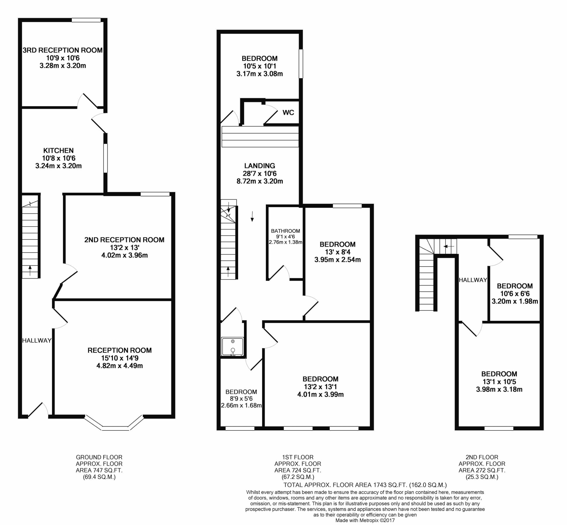 7 bed terraced house for sale in Baronet Road, London N17 - Zoopla