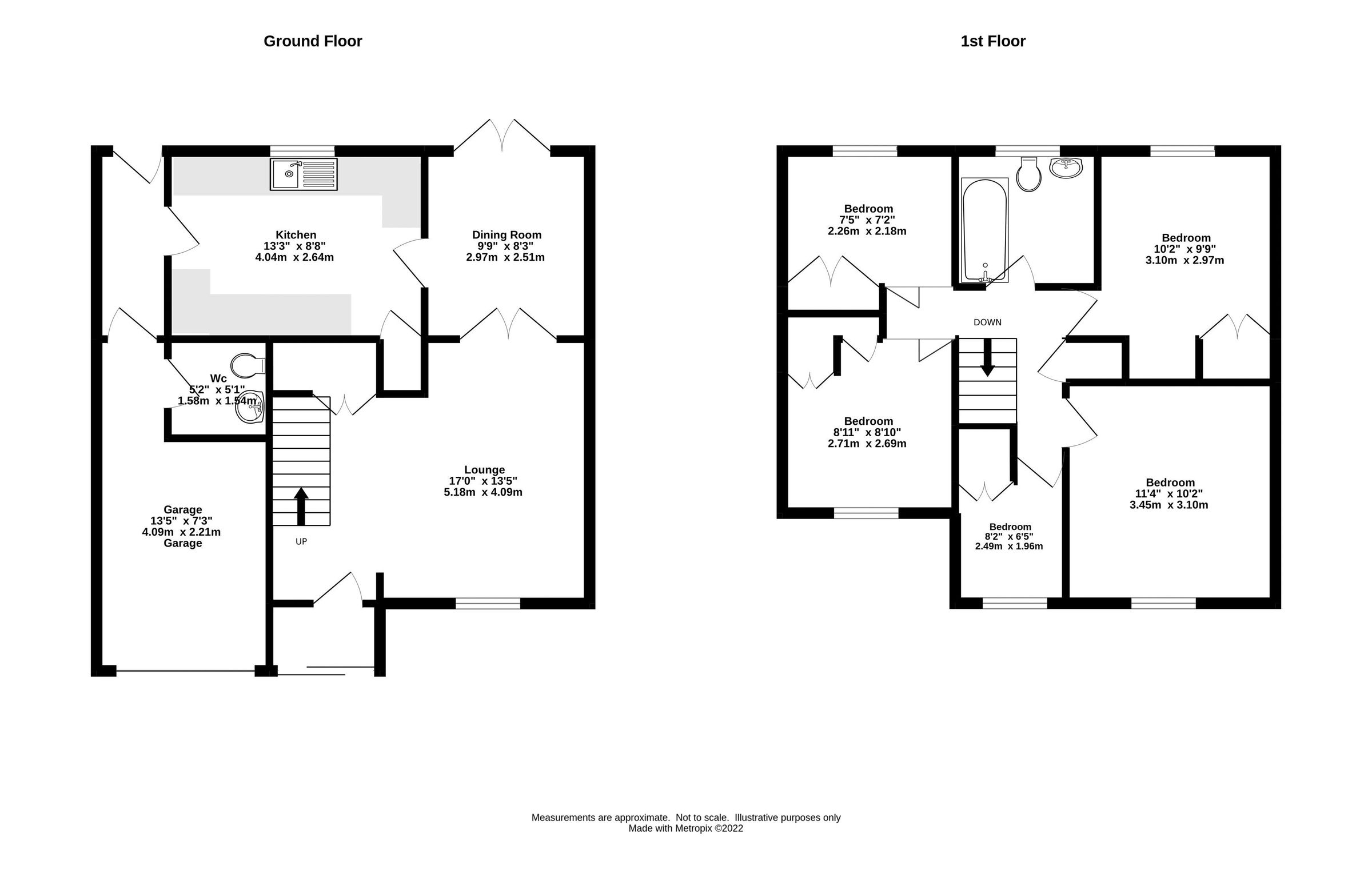 5 Bed Semi Detached House For Sale In Arlington Close Kingswinford Dy6