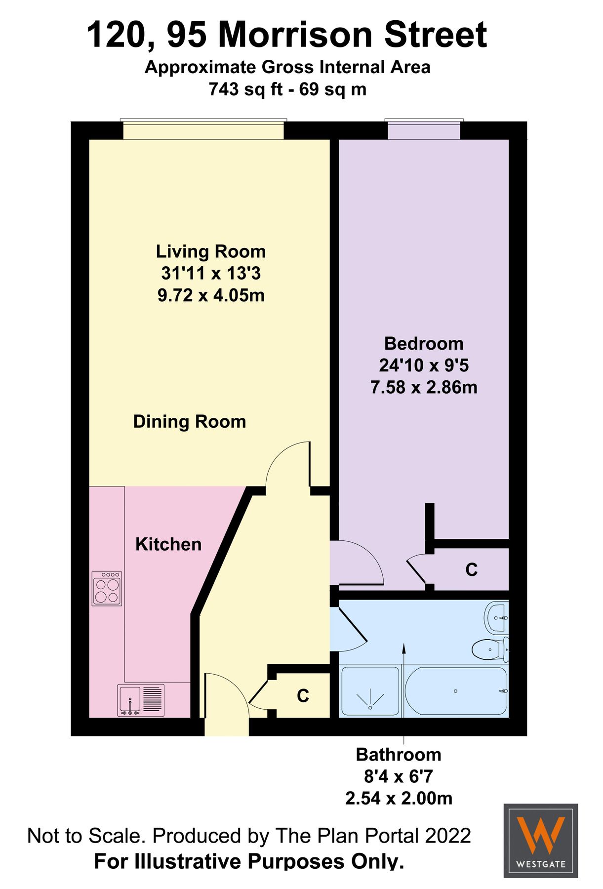 1 bed flat for sale in Morrison Street, Glasgow G5 - Zoopla