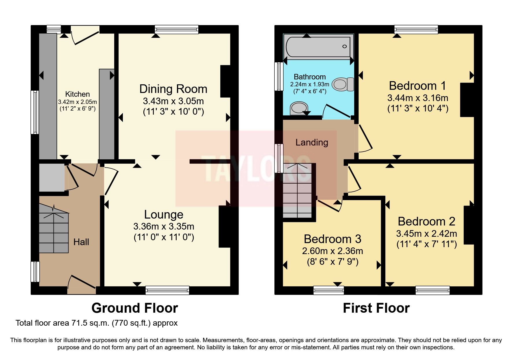 3 Bed End Terrace House For Sale In Gloucester Road Patchway Bristol