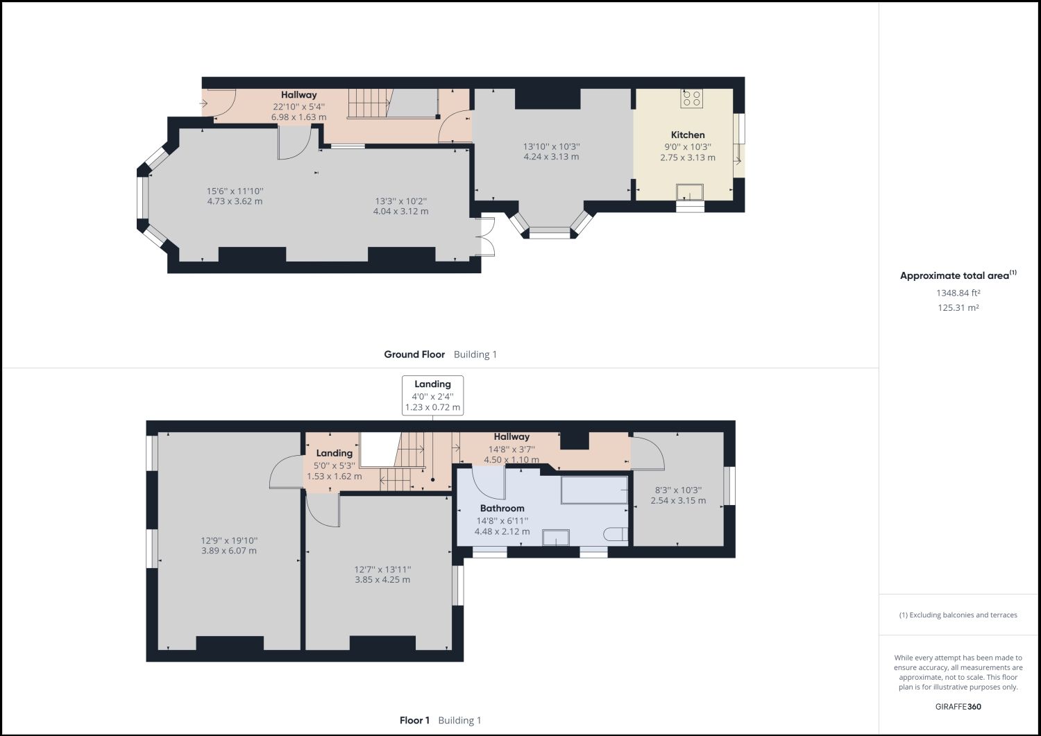 3 bed terraced house for sale in Plane Street, Hull HU3 - Zoopla