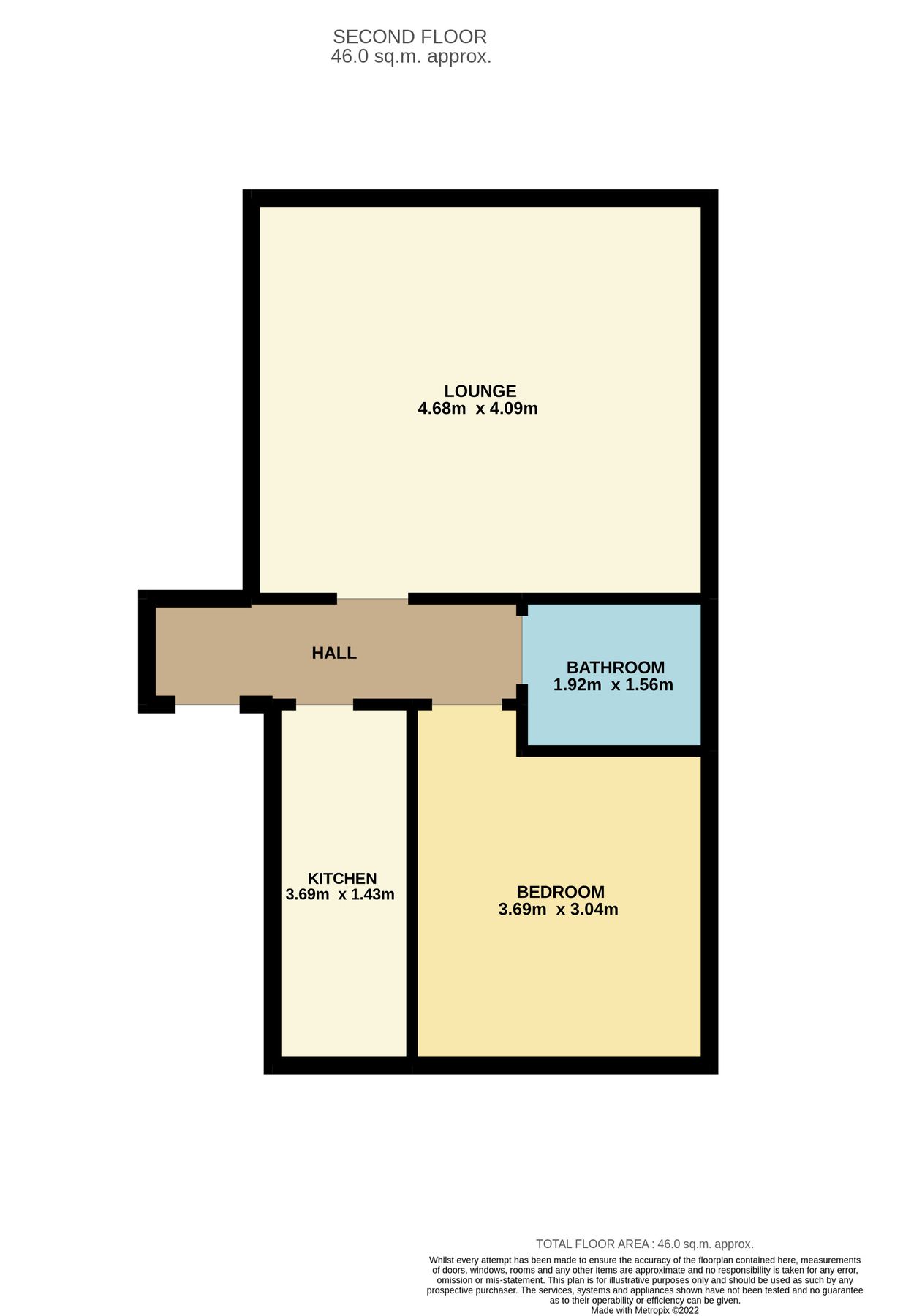 1 bed flat for sale in Blackness Road, Dundee DD2 - Zoopla