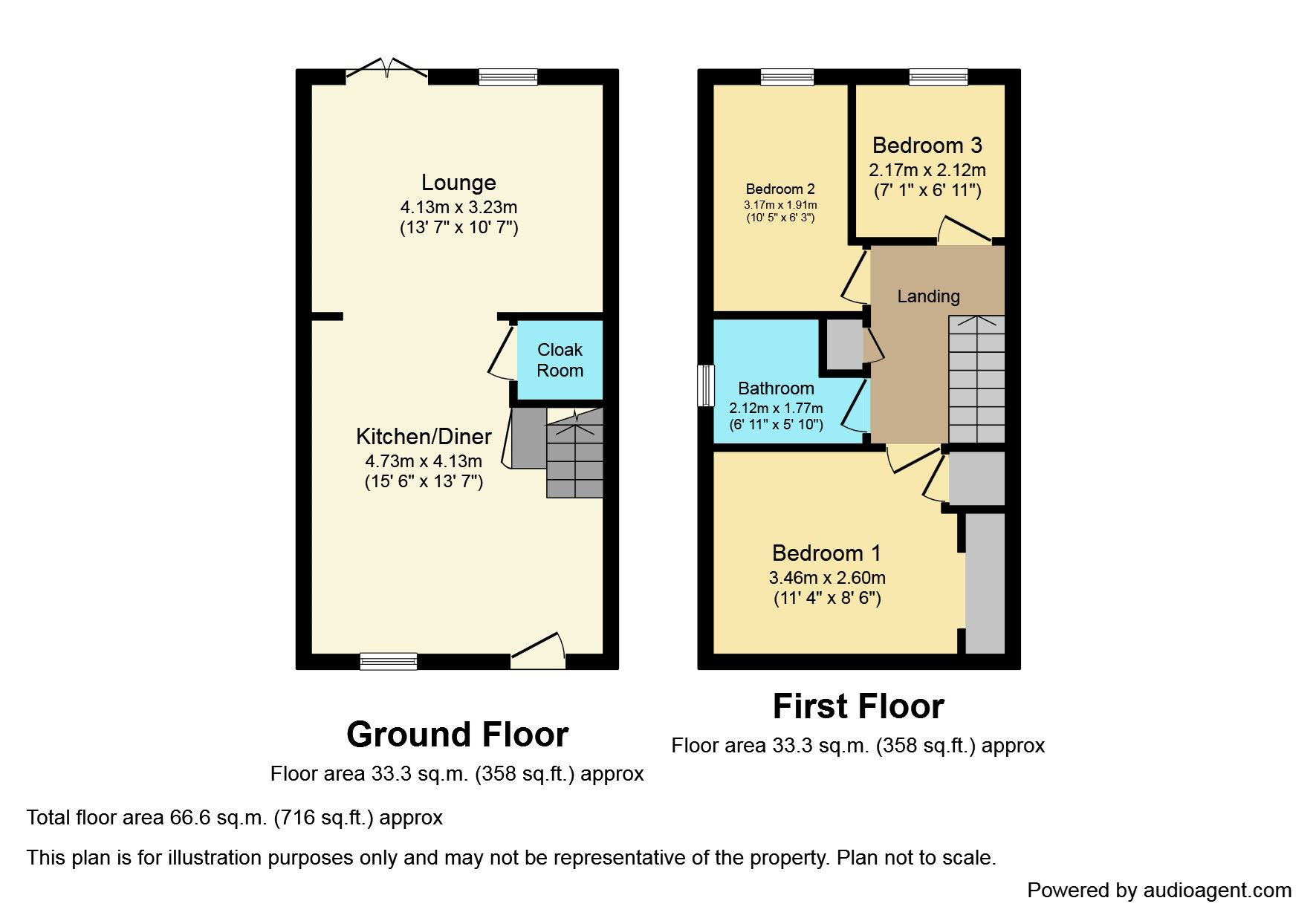 3 bed terraced house for sale in Seventh Avenue, Ashington NE63 - Zoopla