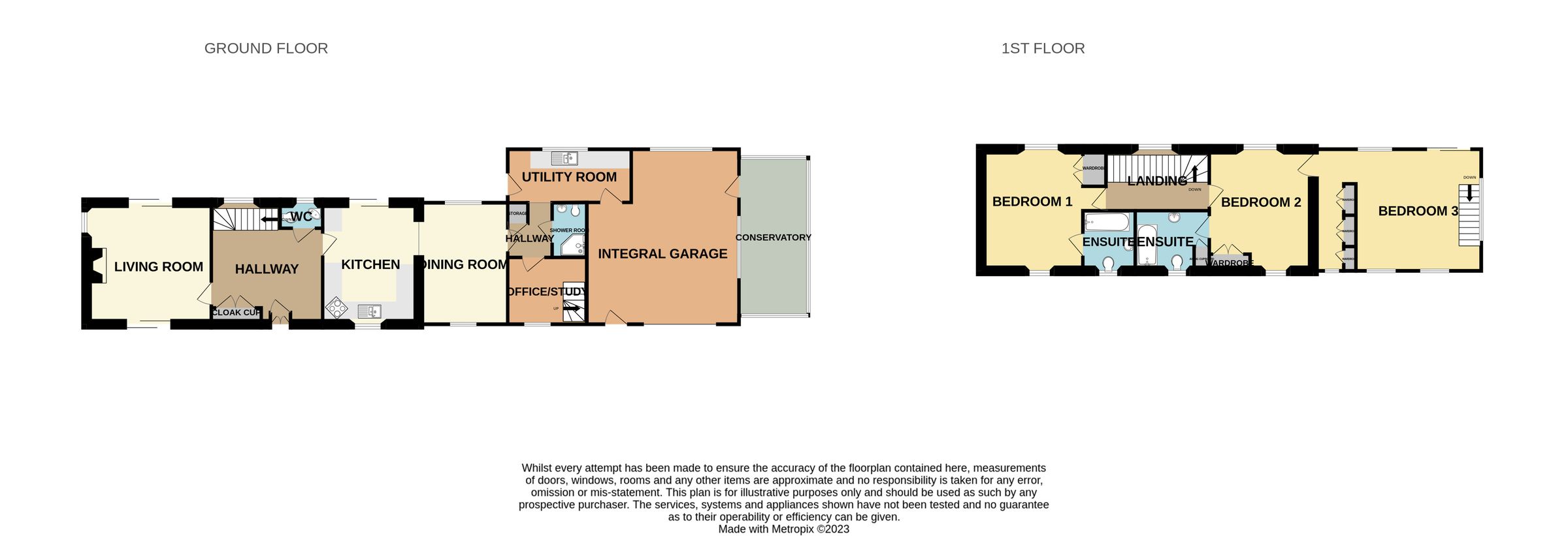 3 bed detached house for sale in Sandside, Reay KW14 - Zoopla