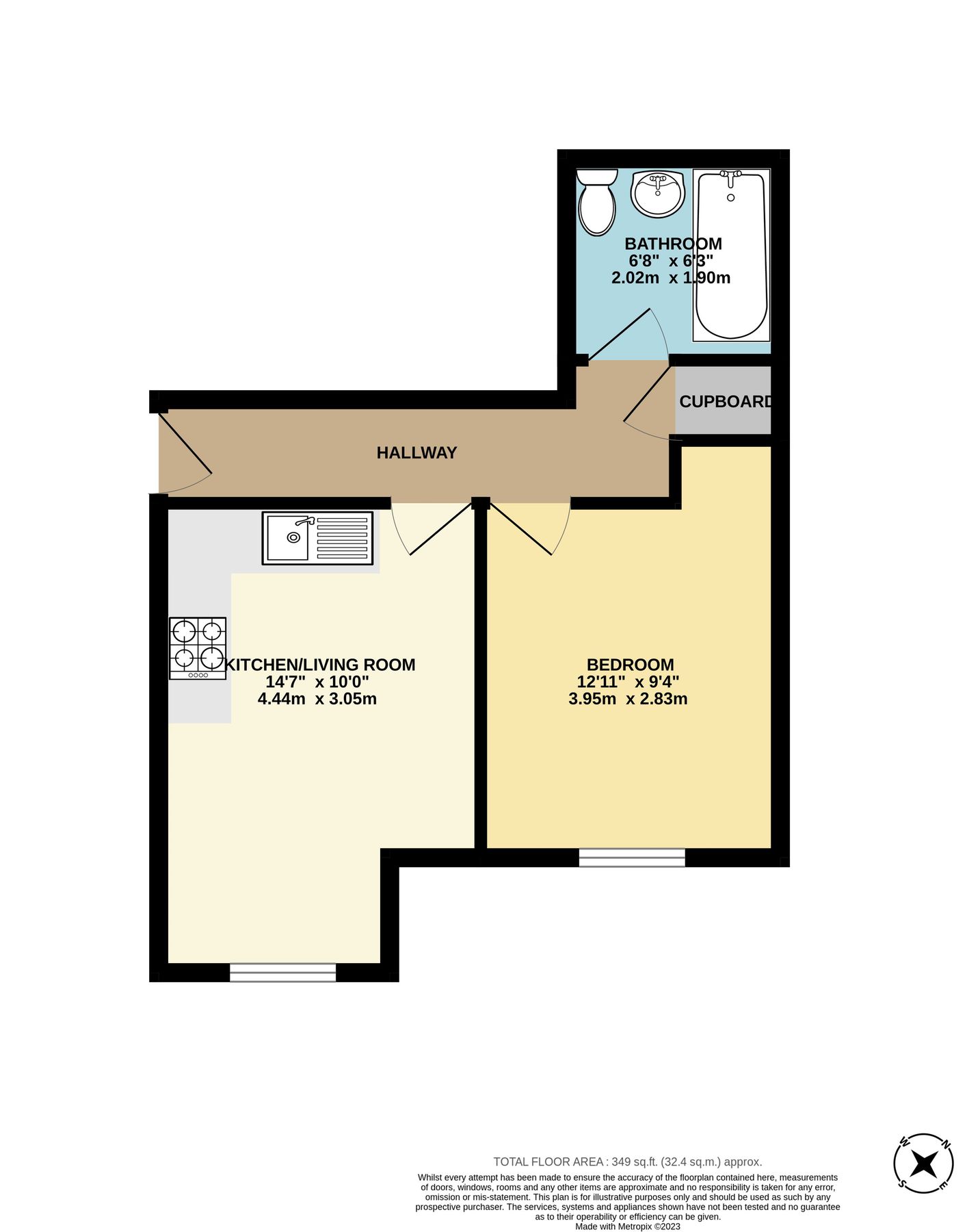 1 bed flat for sale in Stokes Lane, The Barbican, Plymouth PL1 - Zoopla