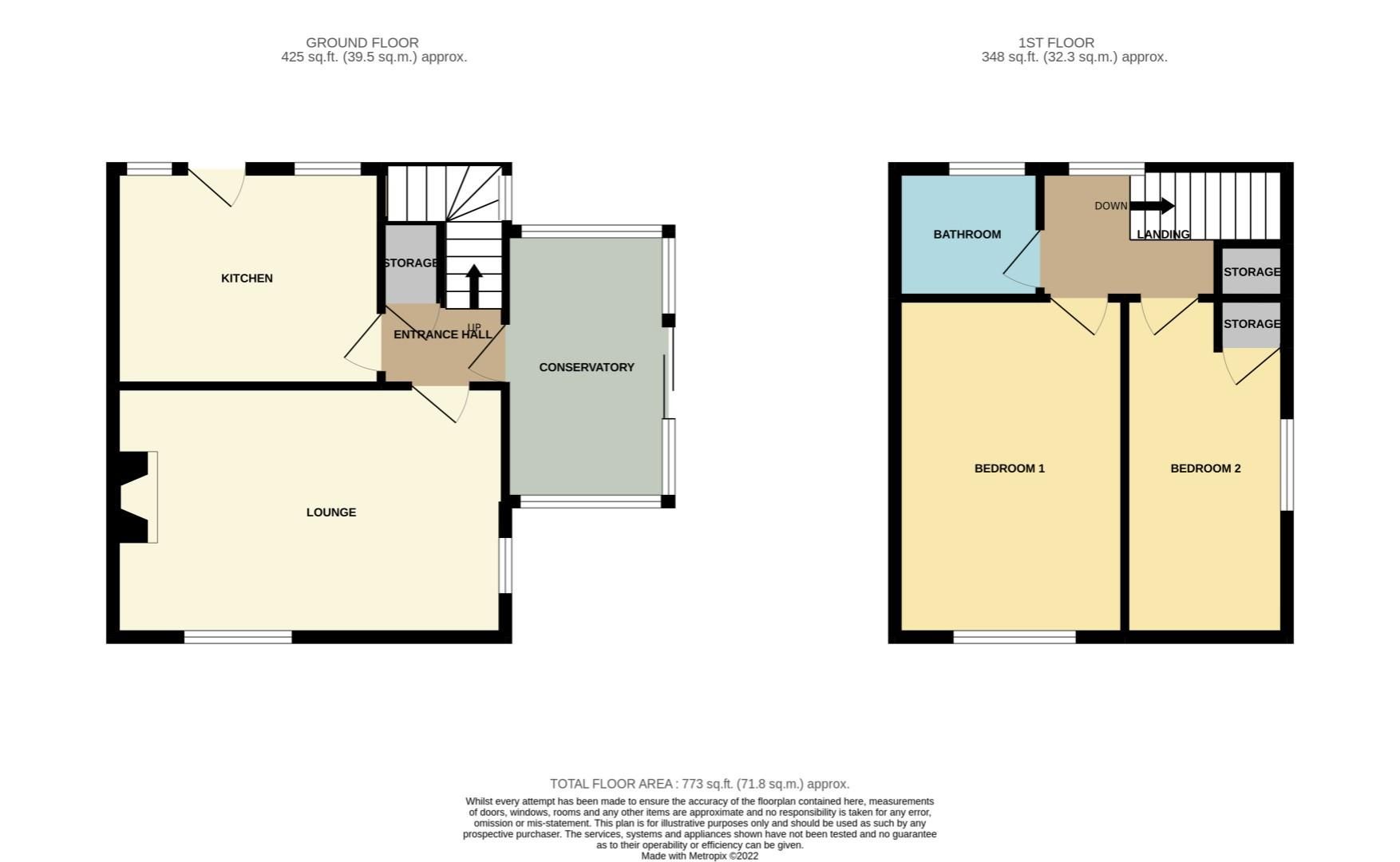 2 bed end terrace house for sale in Wolstenholme Avenue, Limefield ...