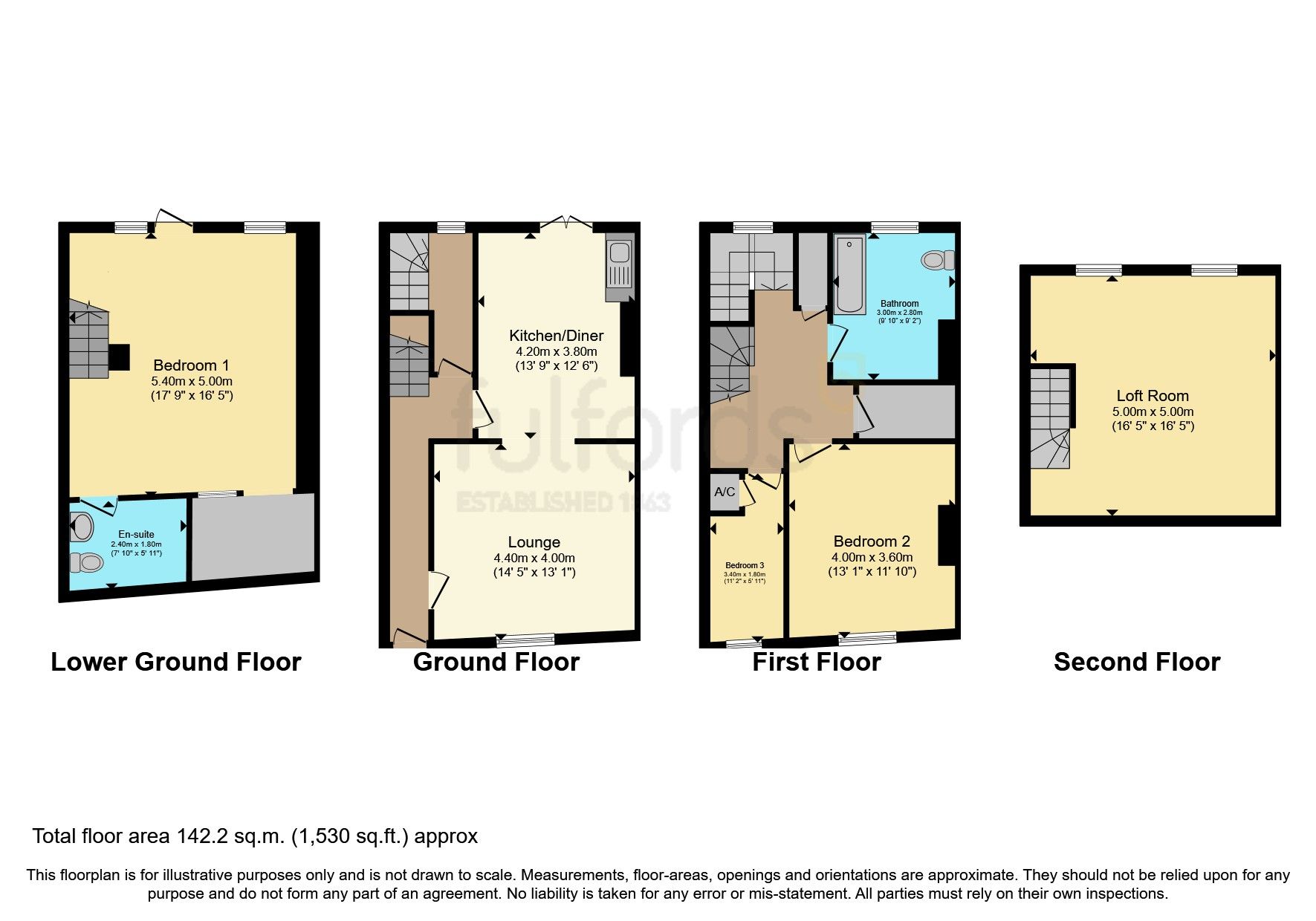 2 bed detached house for sale in Old Laira Road, Plymouth, Devon PL3 ...