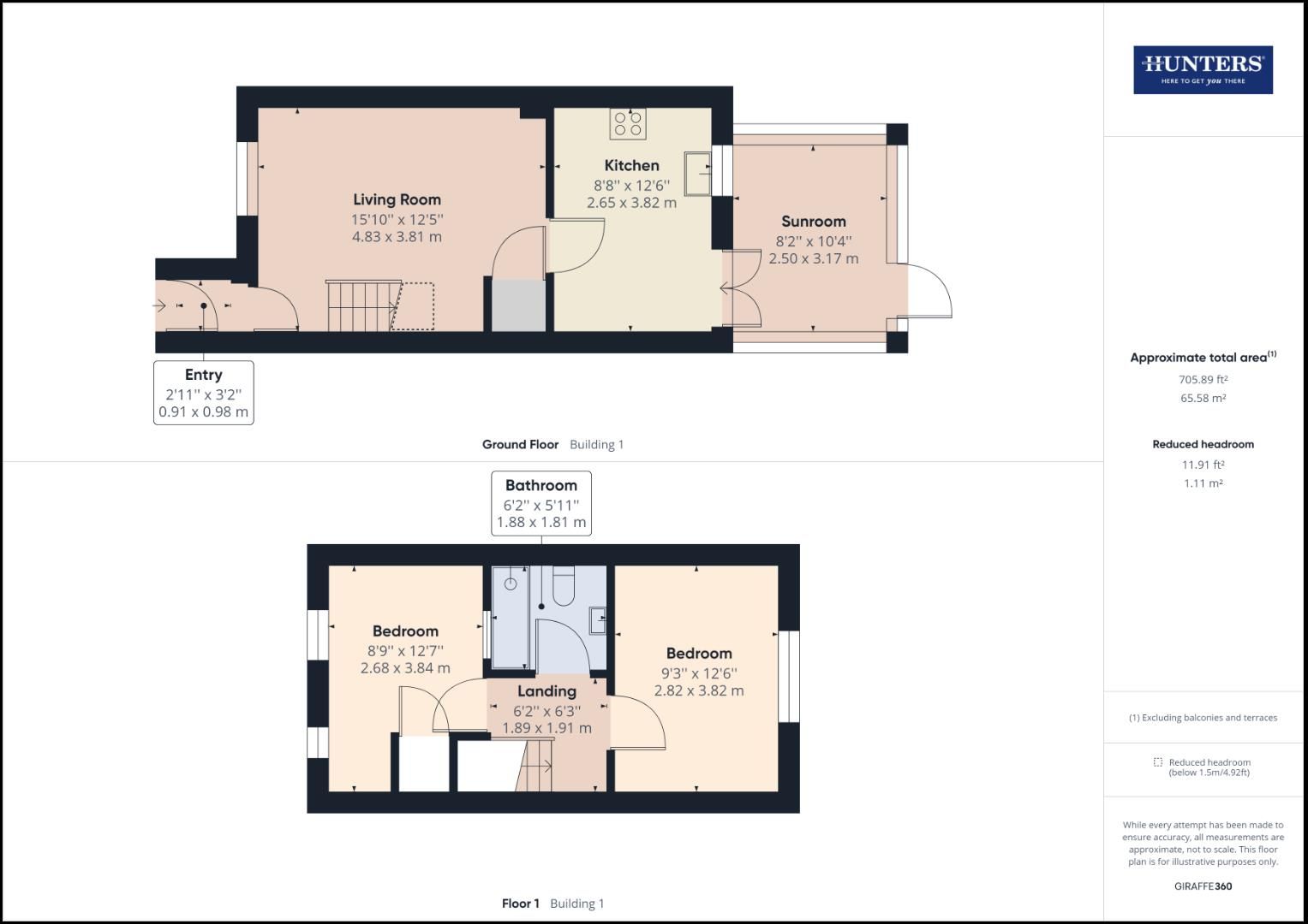 2 bed property for sale in Linnet Grove, Kendal LA9 - Zoopla