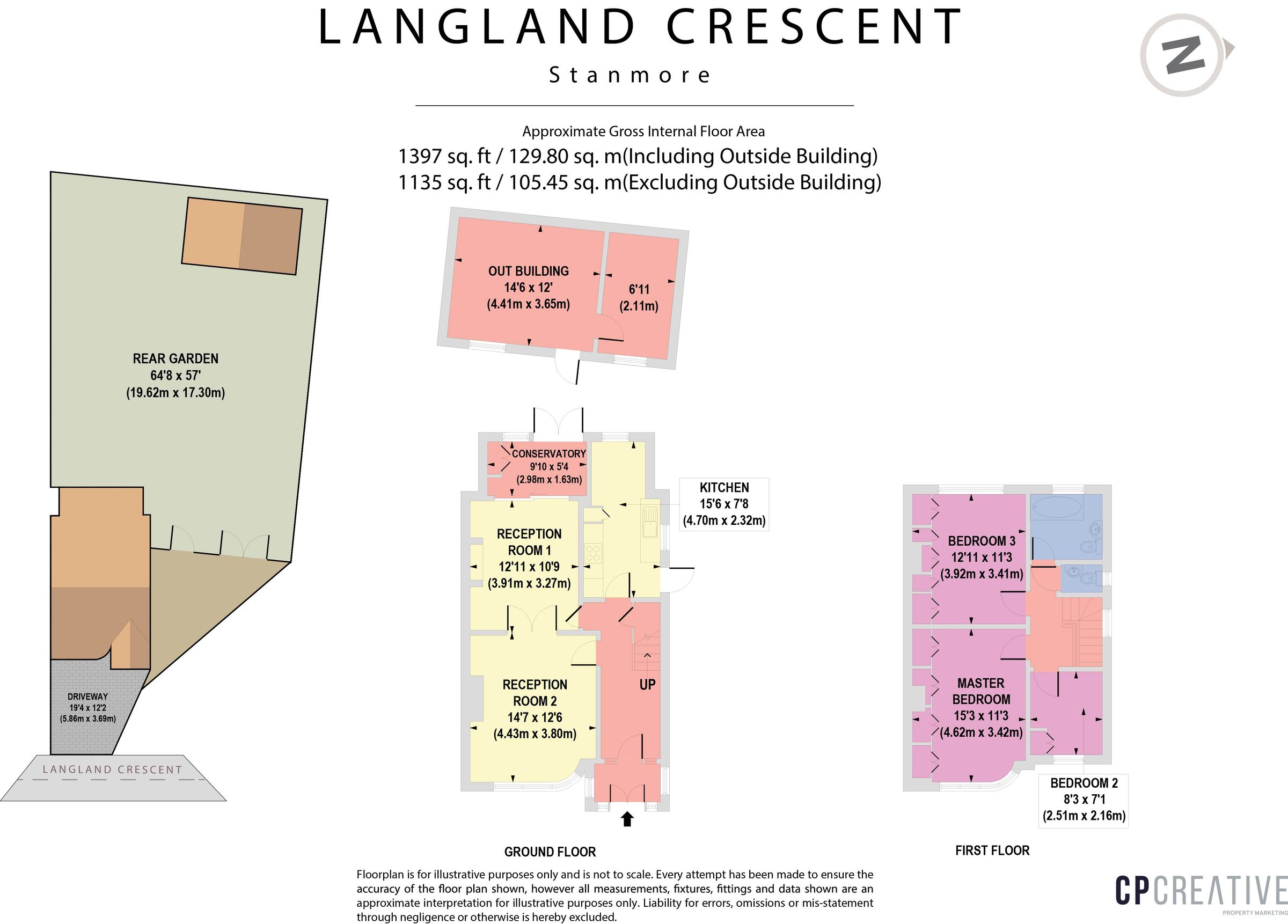 3 bed semi-detached house for sale in Langland Crescent, Stanmore HA7 ...