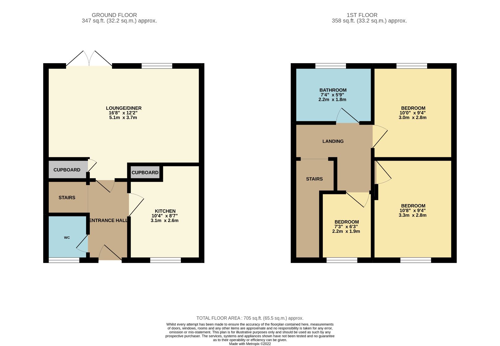 3 bed semi-detached house for sale in Rother View Road, Rotherham S60 ...