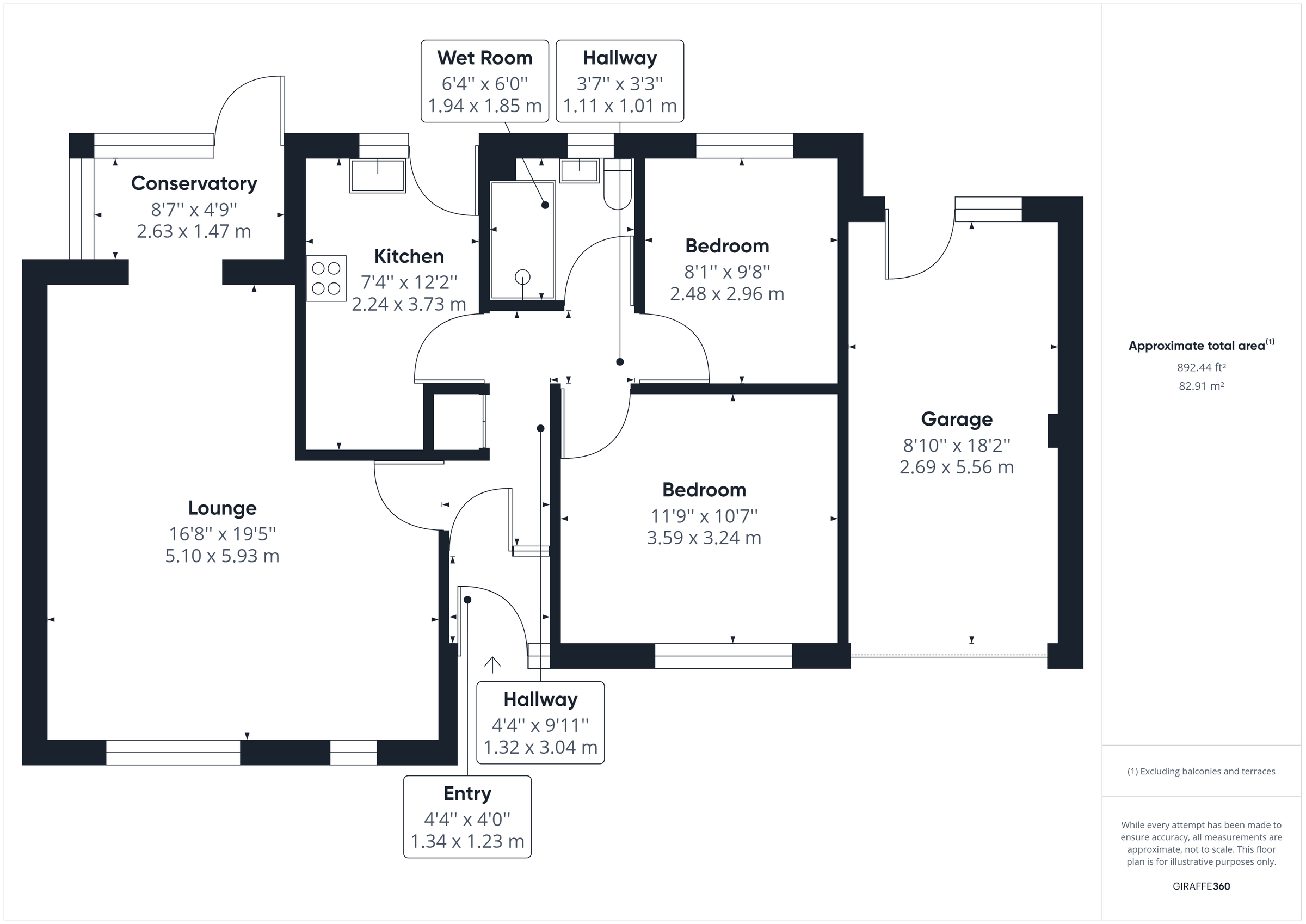 2 Bed Detached Bungalow For Sale In Margaret Close Ogwell Newton