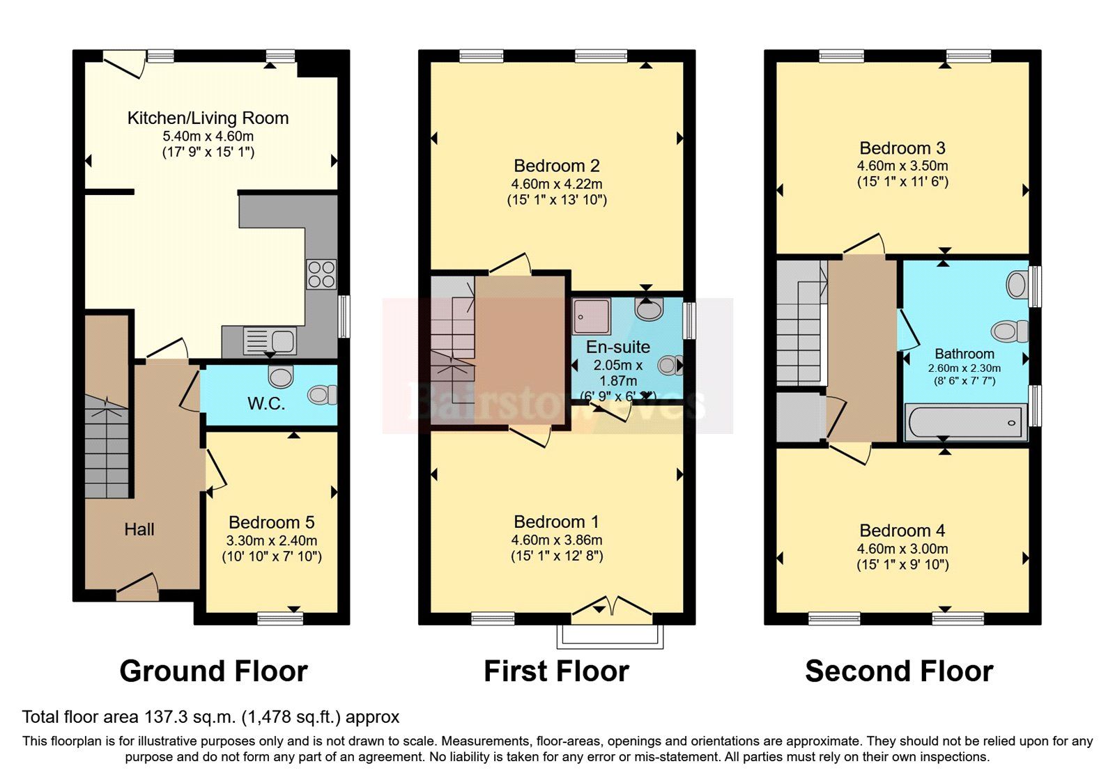 4 bed end terrace house for sale in Draper Close, Grays, Essex RM20 ...