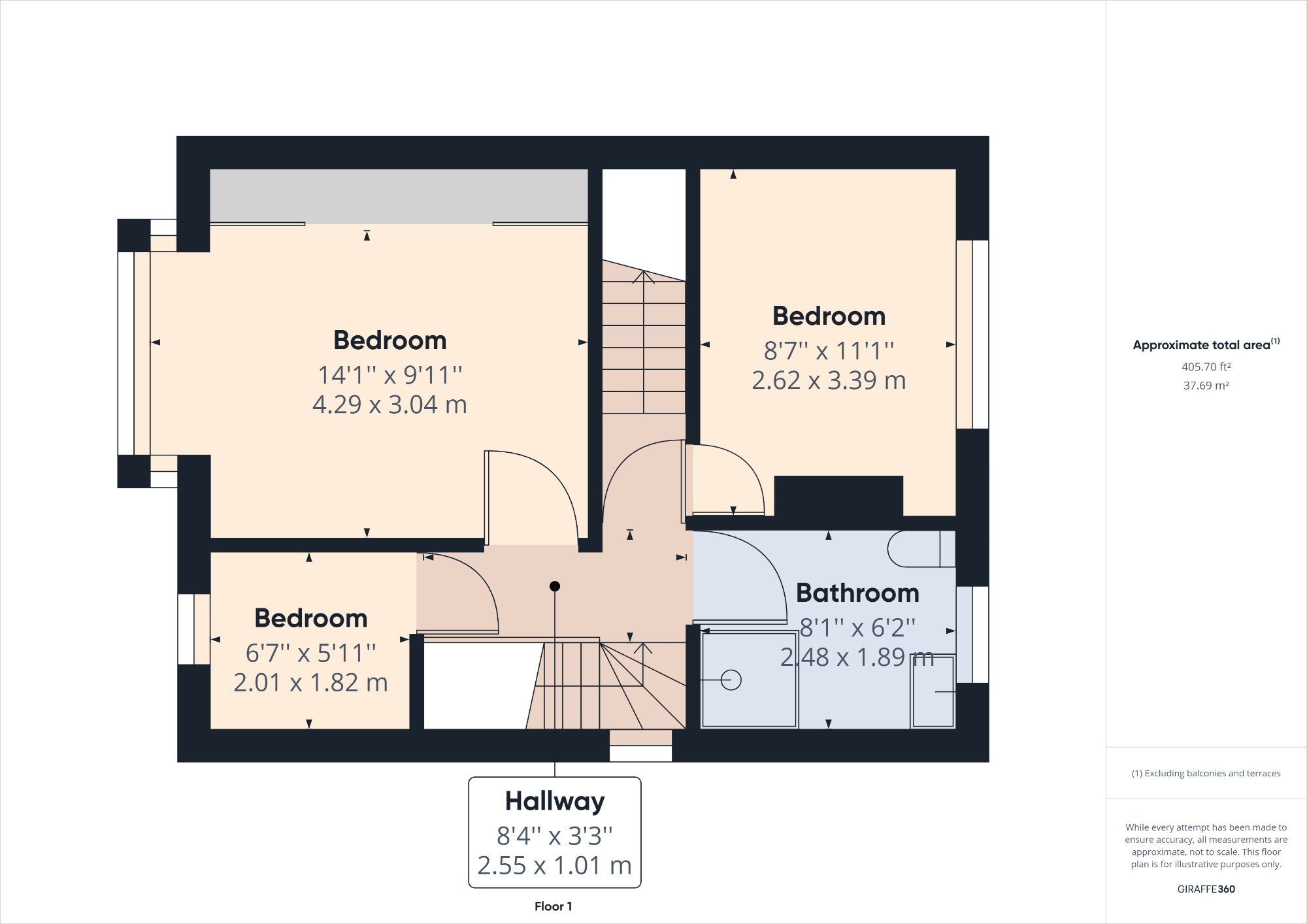 Broom Rotherham Houses For Sale at Douglas Nunez blog