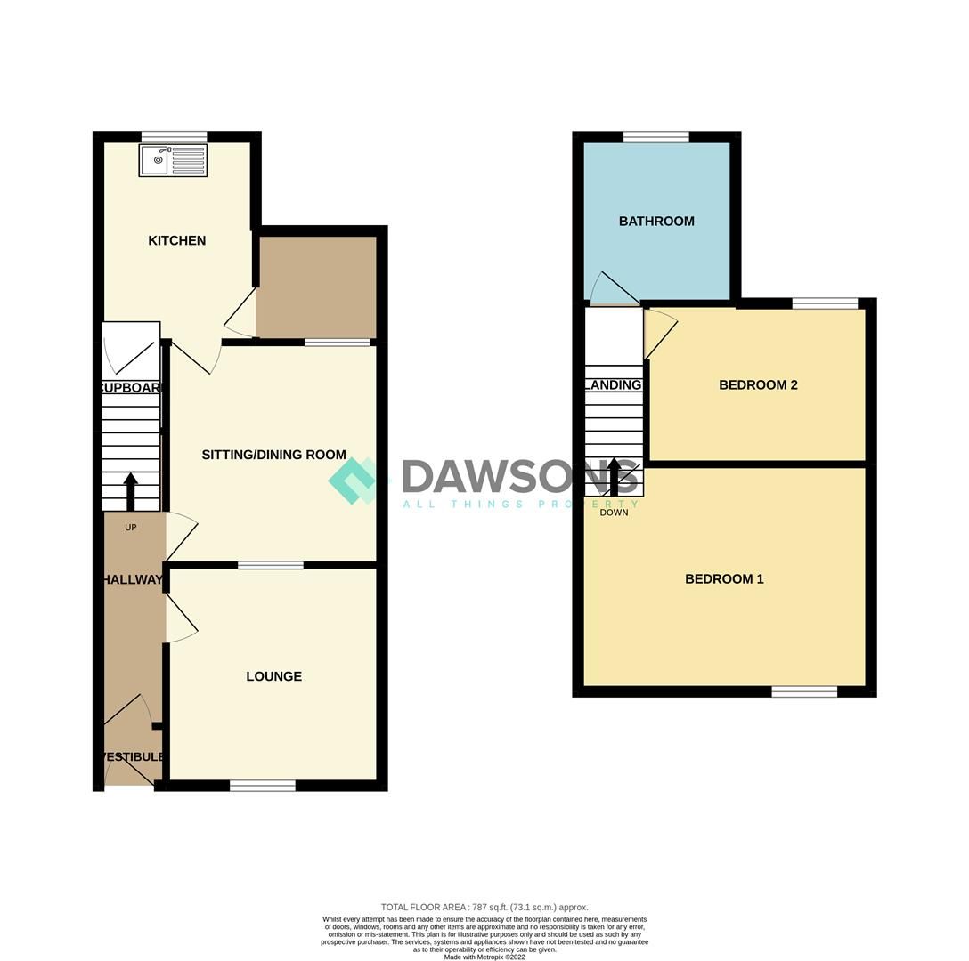 2 bed terraced house for sale in Martell Street, Fforestfach, Swansea ...