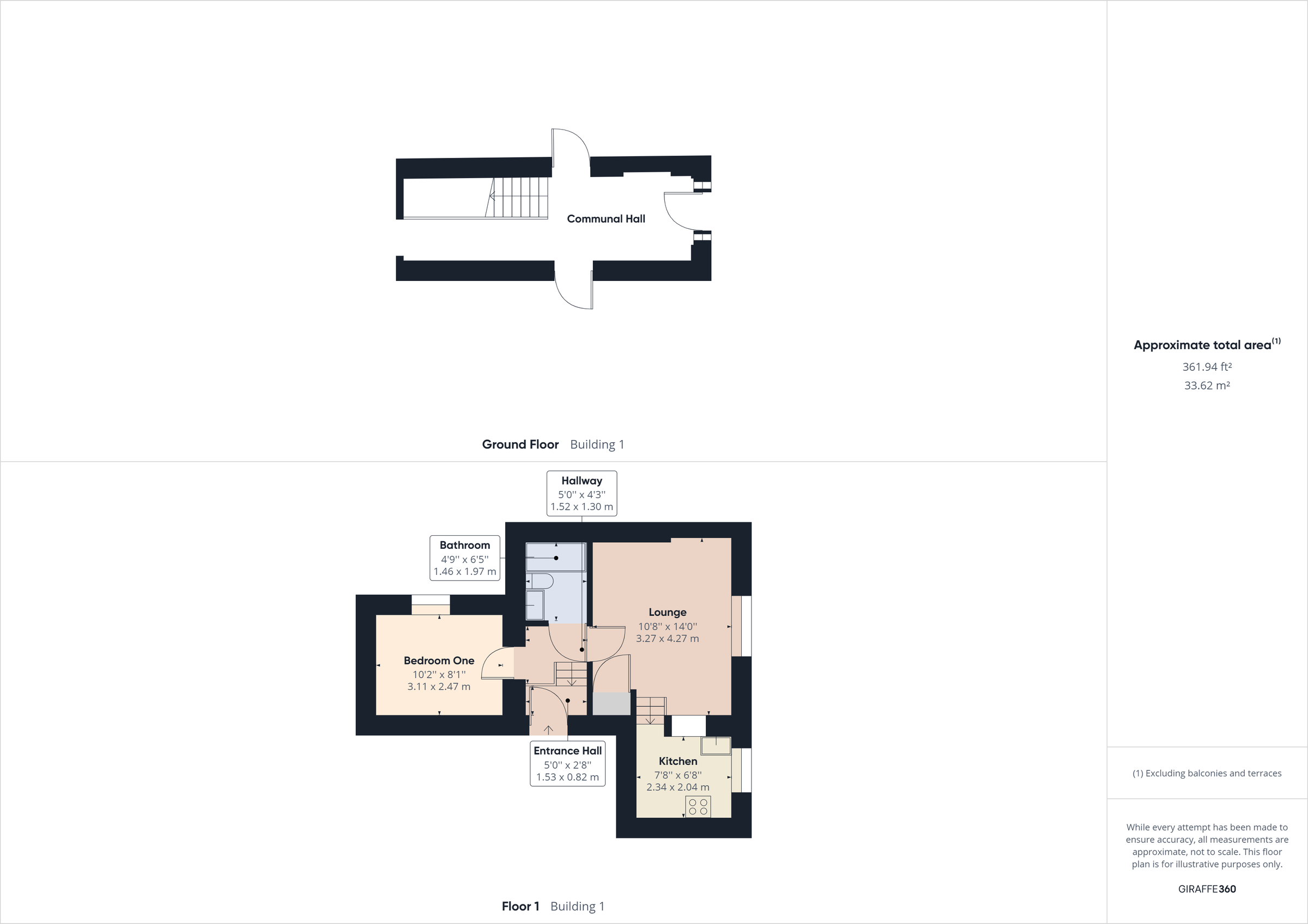 1 bed flat for sale in The Limes, 3 Priory Street, Cheltenham ...