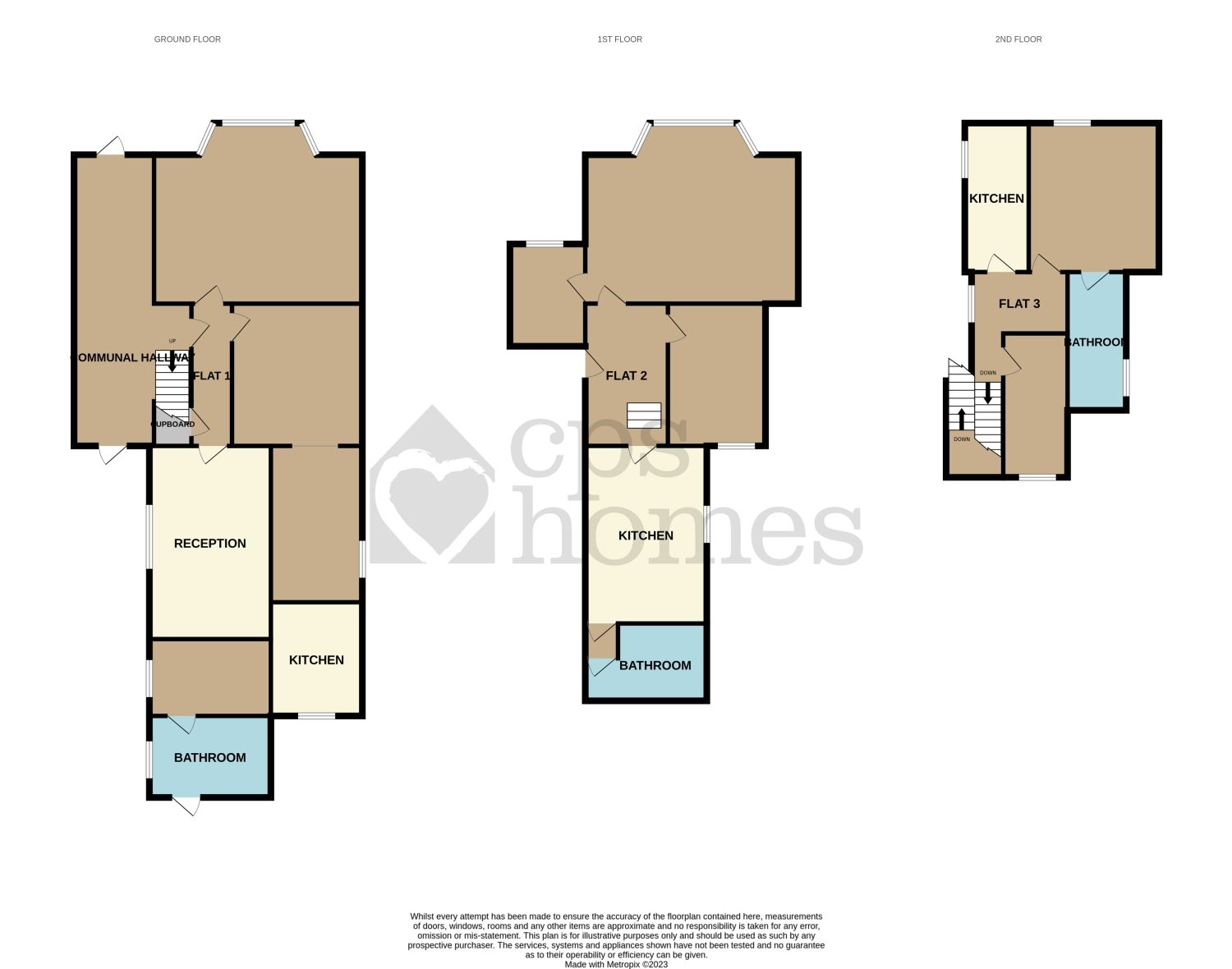 5 bed block of flats for sale in Stacey Road, Roath, Cardiff CF24 - Zoopla
